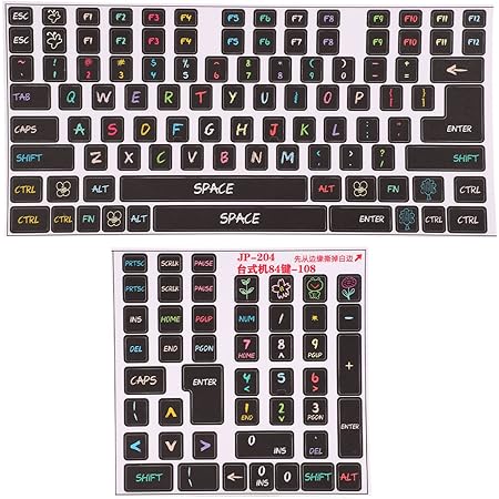 Amazon.com: Vikye 2PCS/Pack Universal English Keyboard Stickers ...