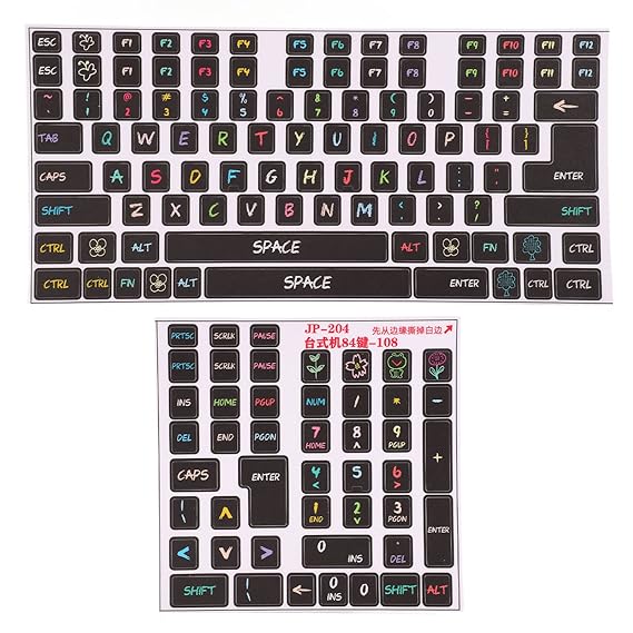 Amazon.in: Buy 2 Pack Universal English Keyboard Stickers, Letter ...