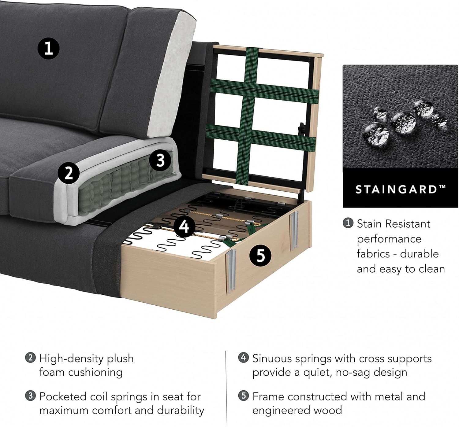 Bush Furniture Sofá Coventry, 85W, espiga azul turco – Yaxa Colombia