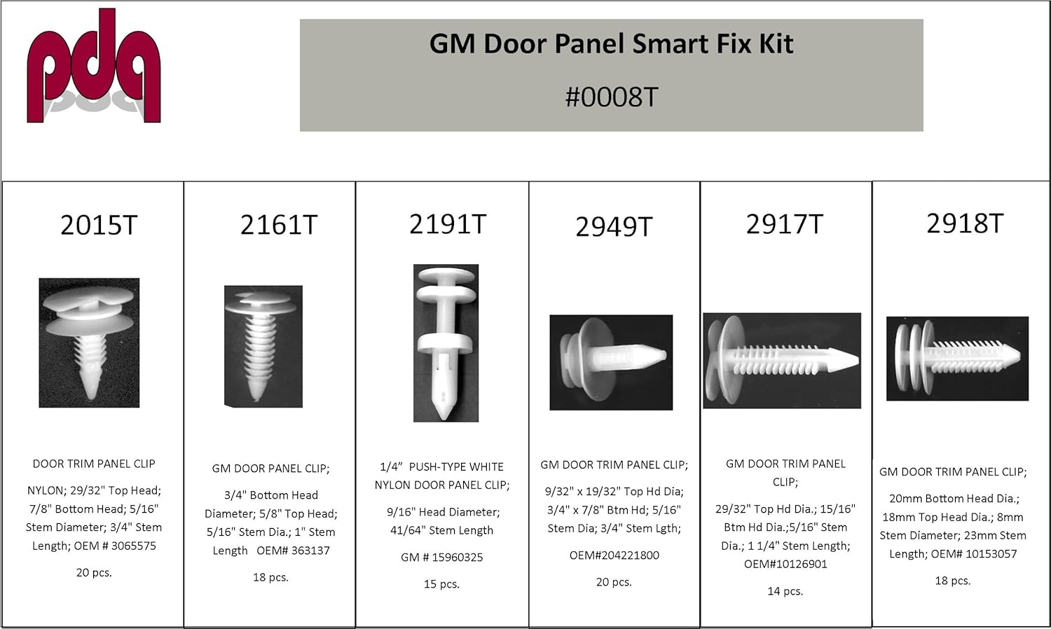 Amazon.com: GM Door Panel Clip Assortment : Automotive