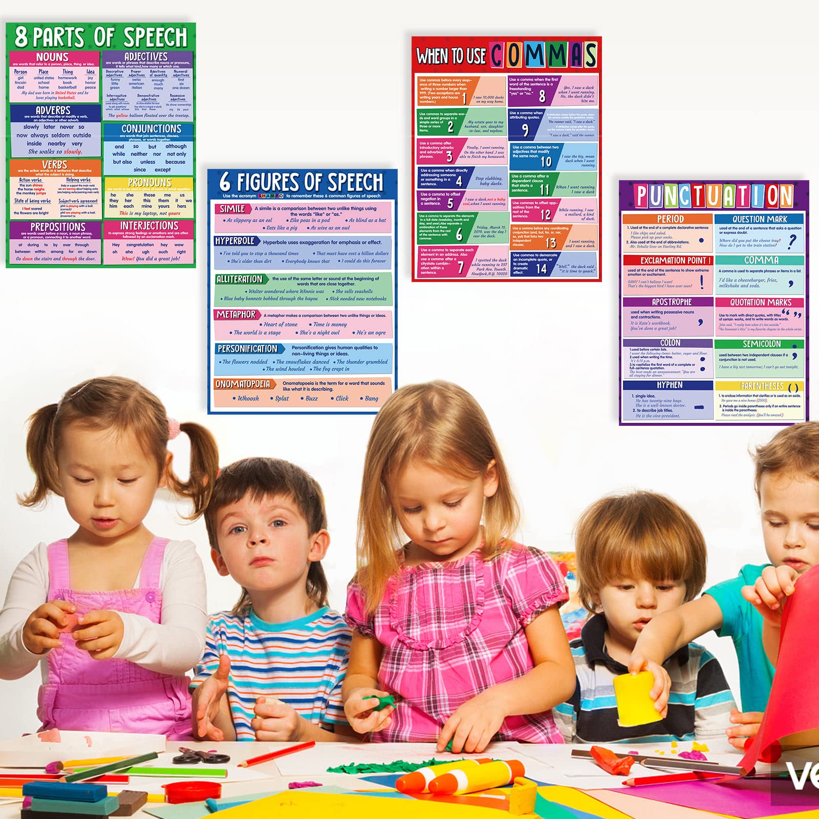 Snapklik.com : Yisong 4 Pieces Educational English Poster Grammar ...
