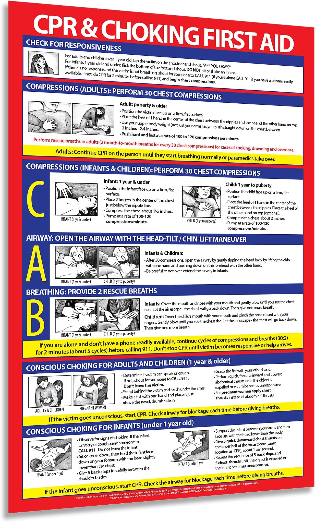 Amazon.com: American Red Cross CPR and Conscious Choking First Aid ...