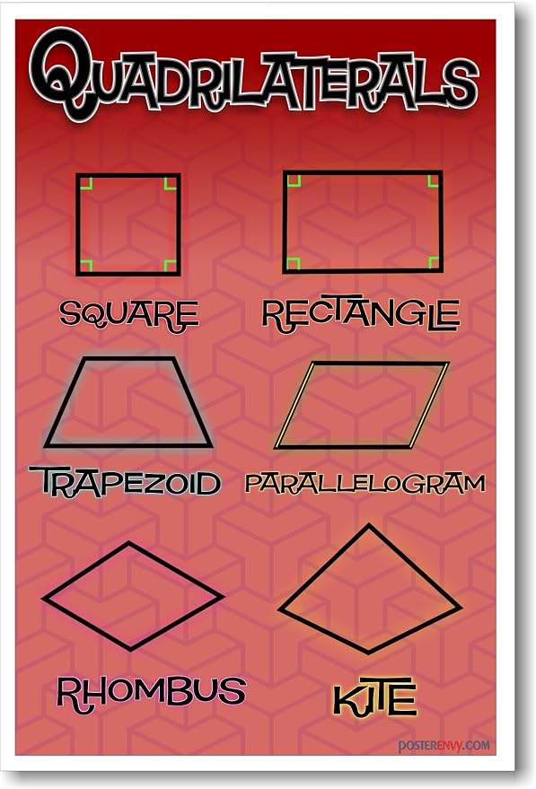 Amazon.com: Quadrilaterals - NEW Geometry Classroom Math Poster: Themed ...