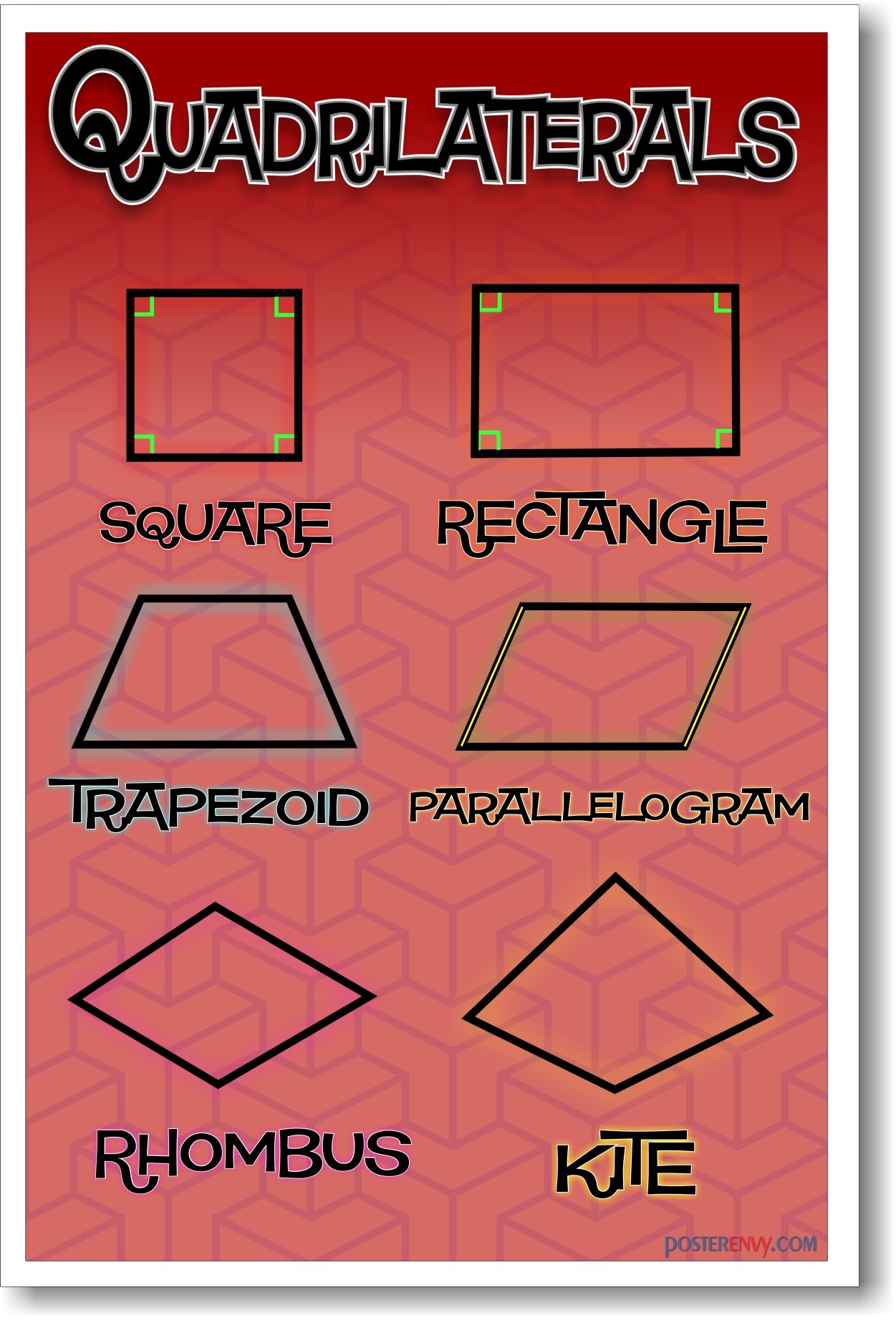 Amazon.com: Quadrilaterals - NEW Geometry Classroom Math Poster: Themed ...