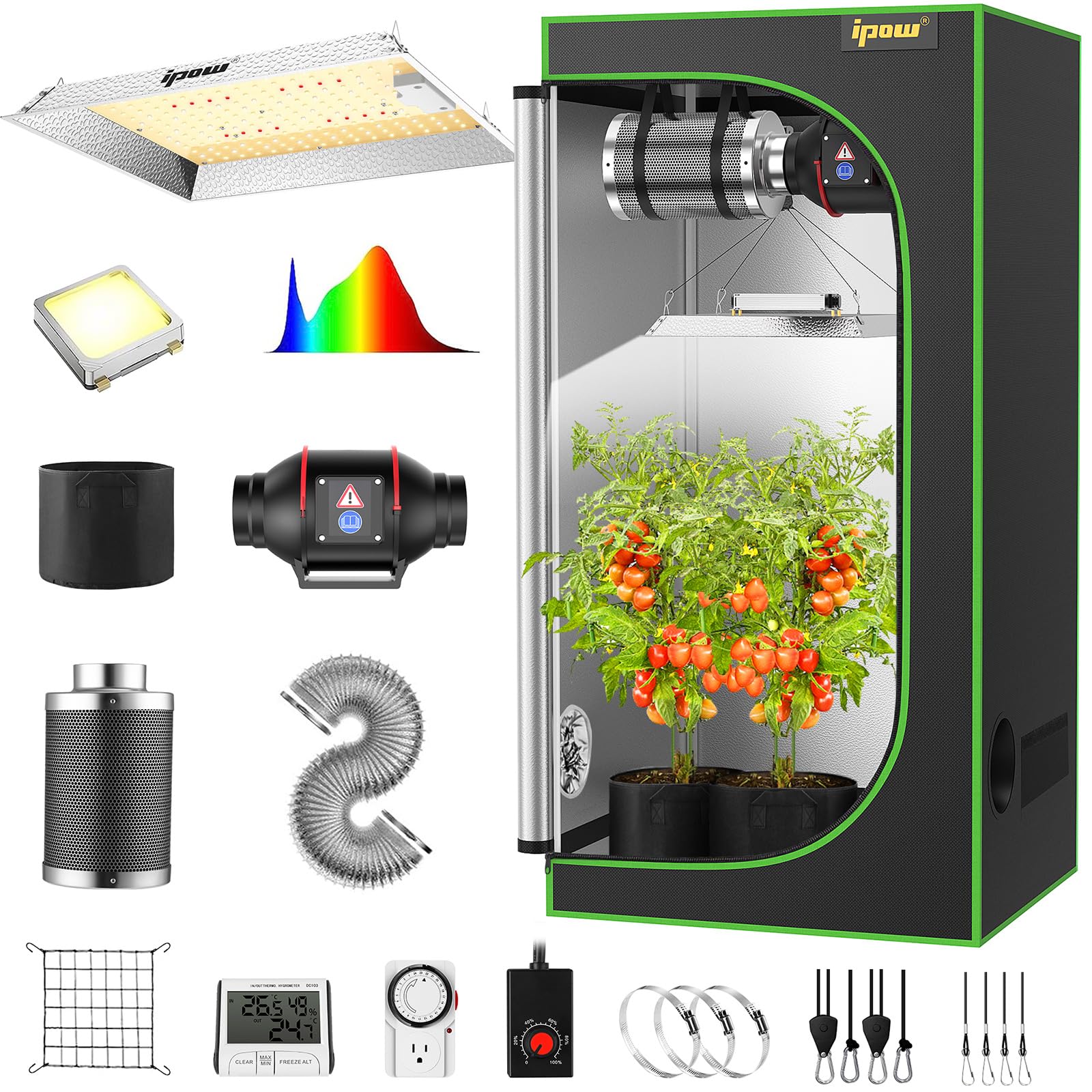 Snapklik.com : IPOW Grow Tent Kit Complete System 2x2 Ft LED Grow Light ...