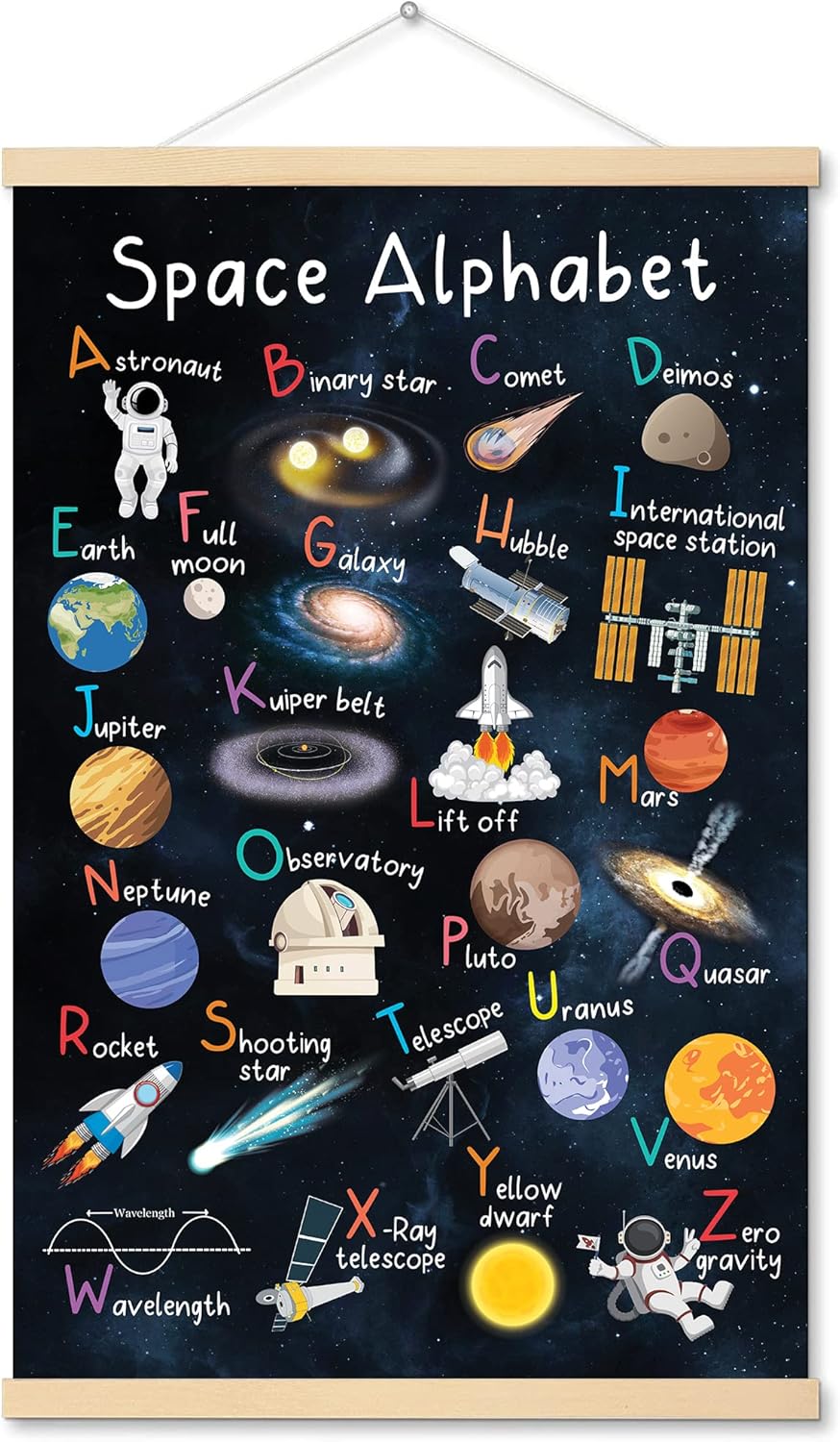 16x24" Space ABC Alphabet Poster; Space Canvas Poster; Space Galaxy ...