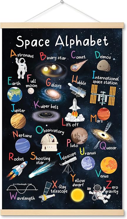 16x24" Space ABC Alphabet Poster; Space Canvas Poster; Space Galaxy ...