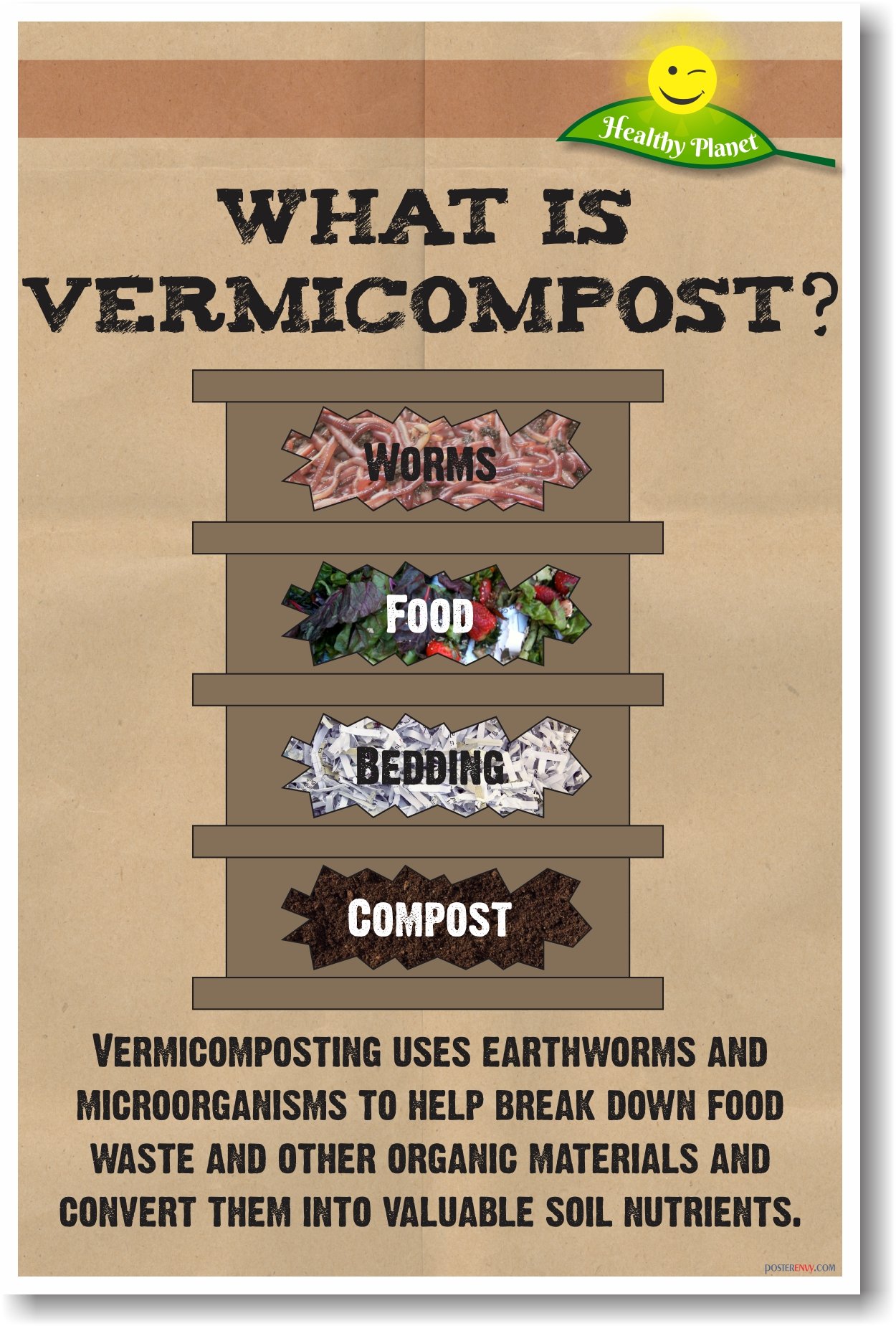 Amazon.com: What Is Vermicompost? Composting with Earthworms - NEW ...
