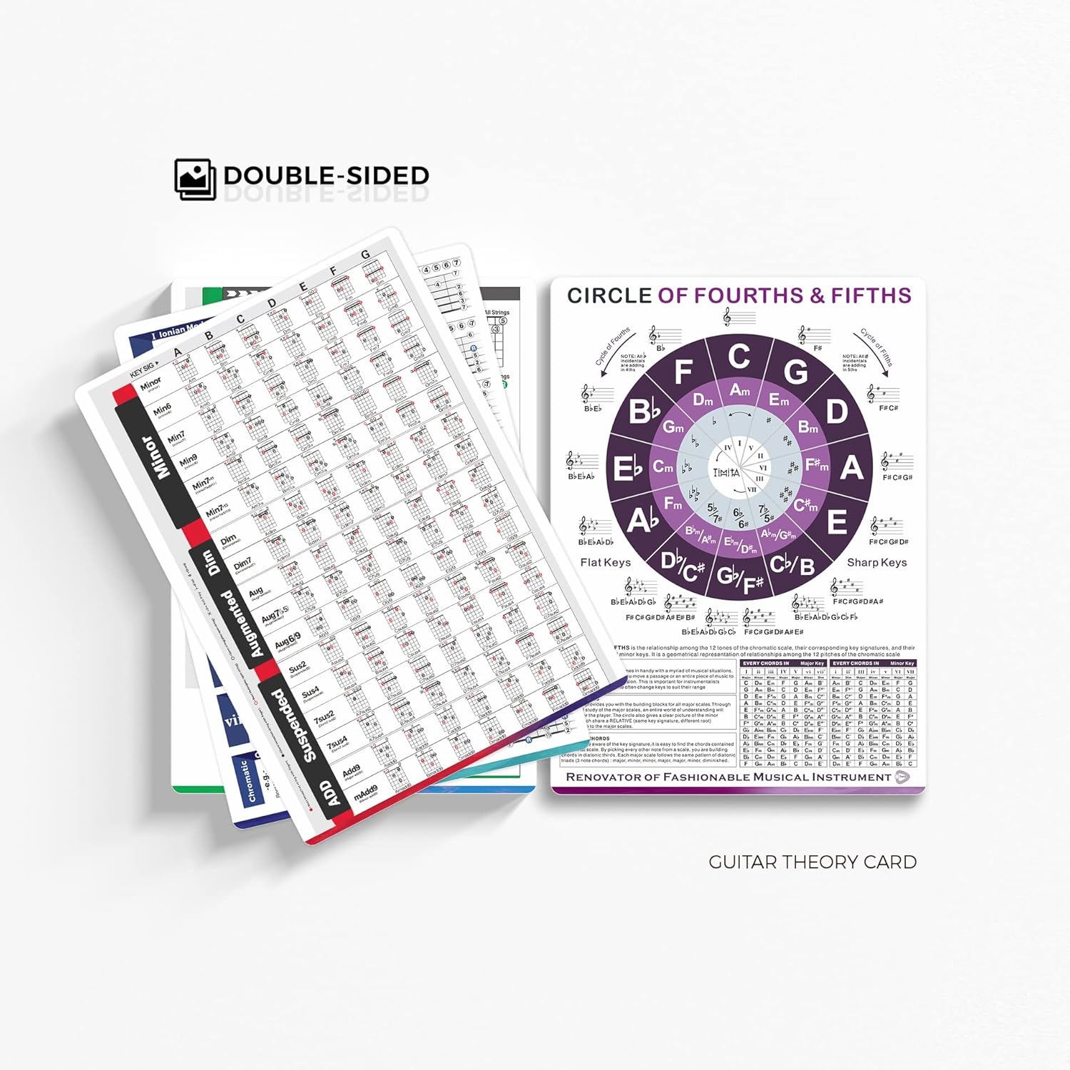 TiMitA Guitar Chord Chart of Essential Chords | Australia | Ubuy