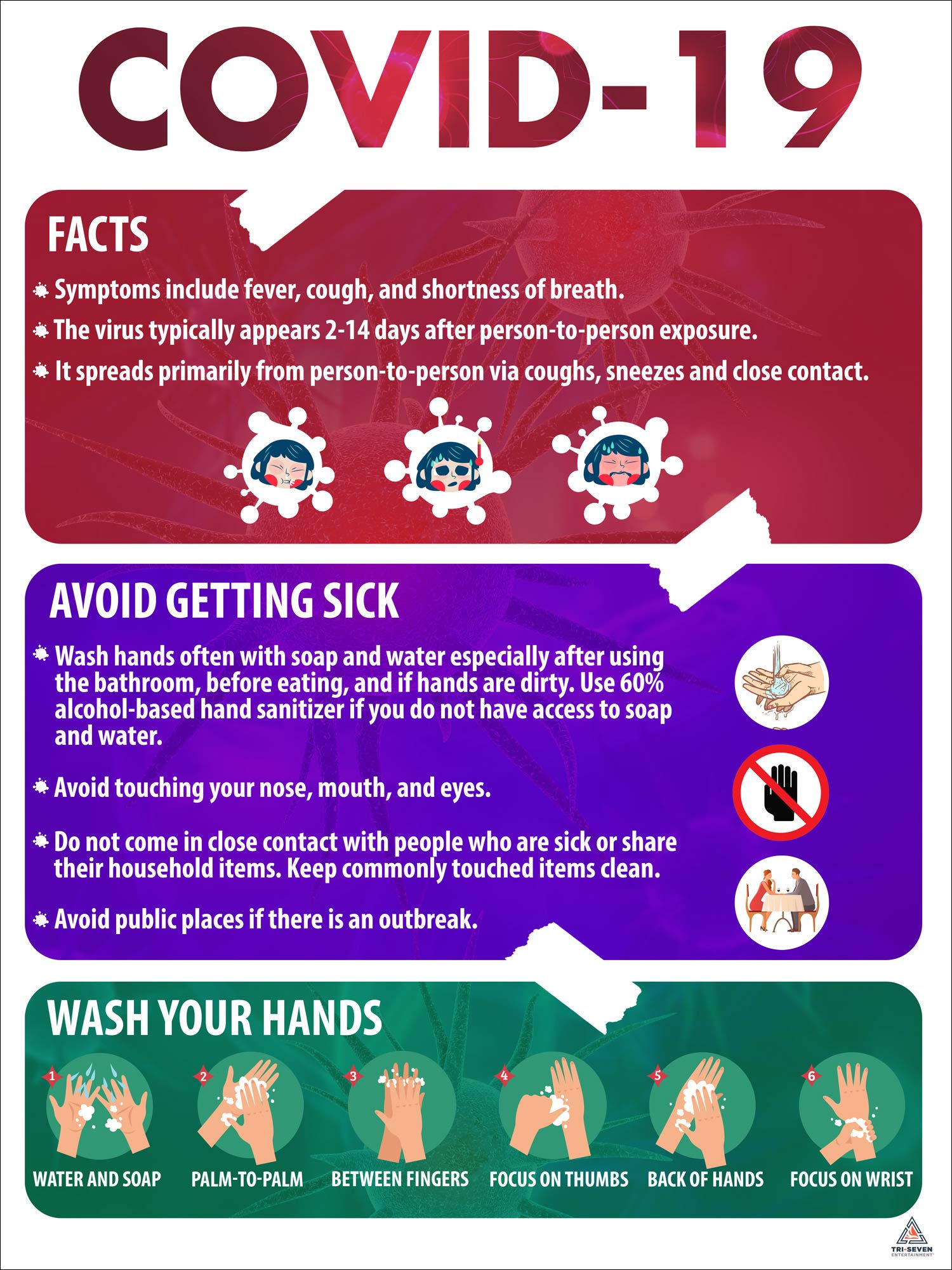 777 Tri Seven Entertainment Covid 19 Poster Facts Coronavirus ...