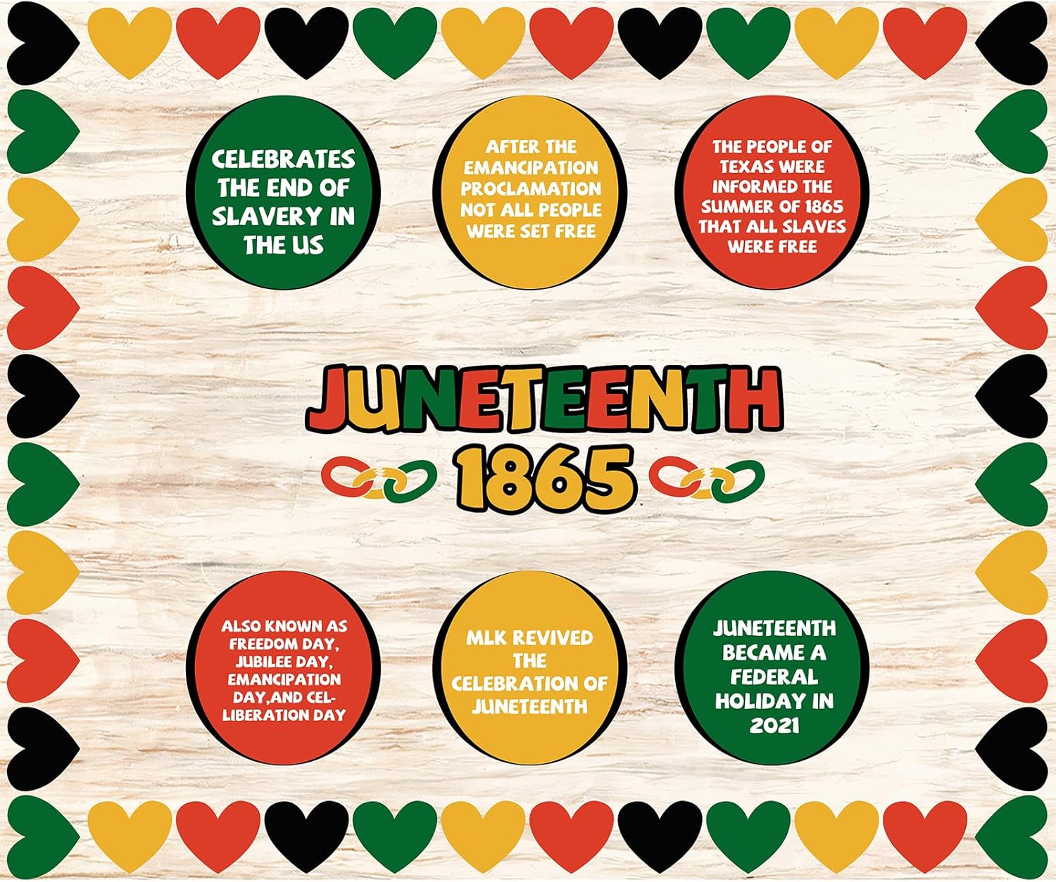 Amazon.com: Dreasmt Juneteenth Bulletin Board Kit Classroom Decorations ...