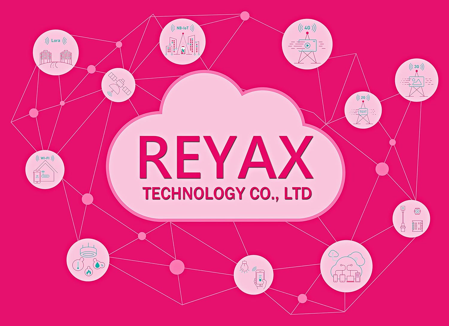 Reyax Ryc1001 Mqtt Iot Cloud Platform Account