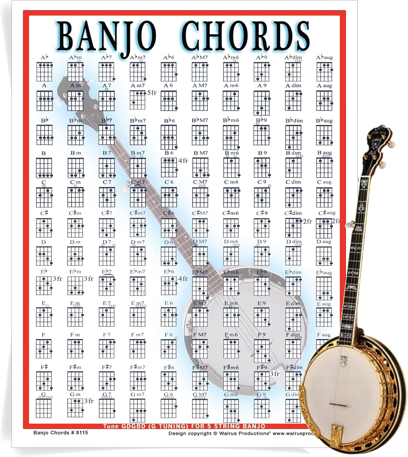 Walrus Productions Mini Banjo Chord Chart Poster - Laminated Banjo ...