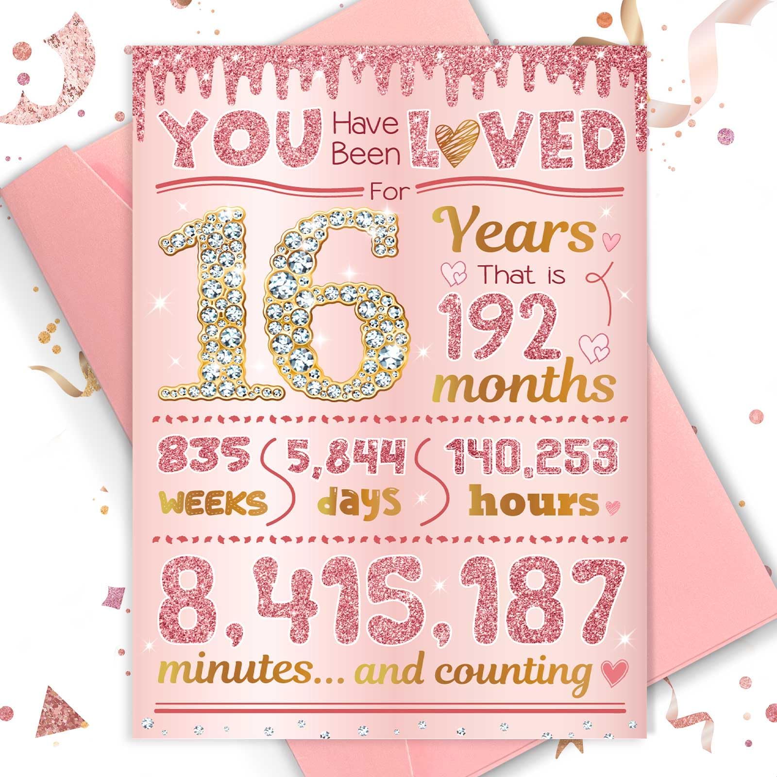 Amazon.com : 16th Birthday Card, TSVATE 16 Year Old Girl Birthday Gift ...