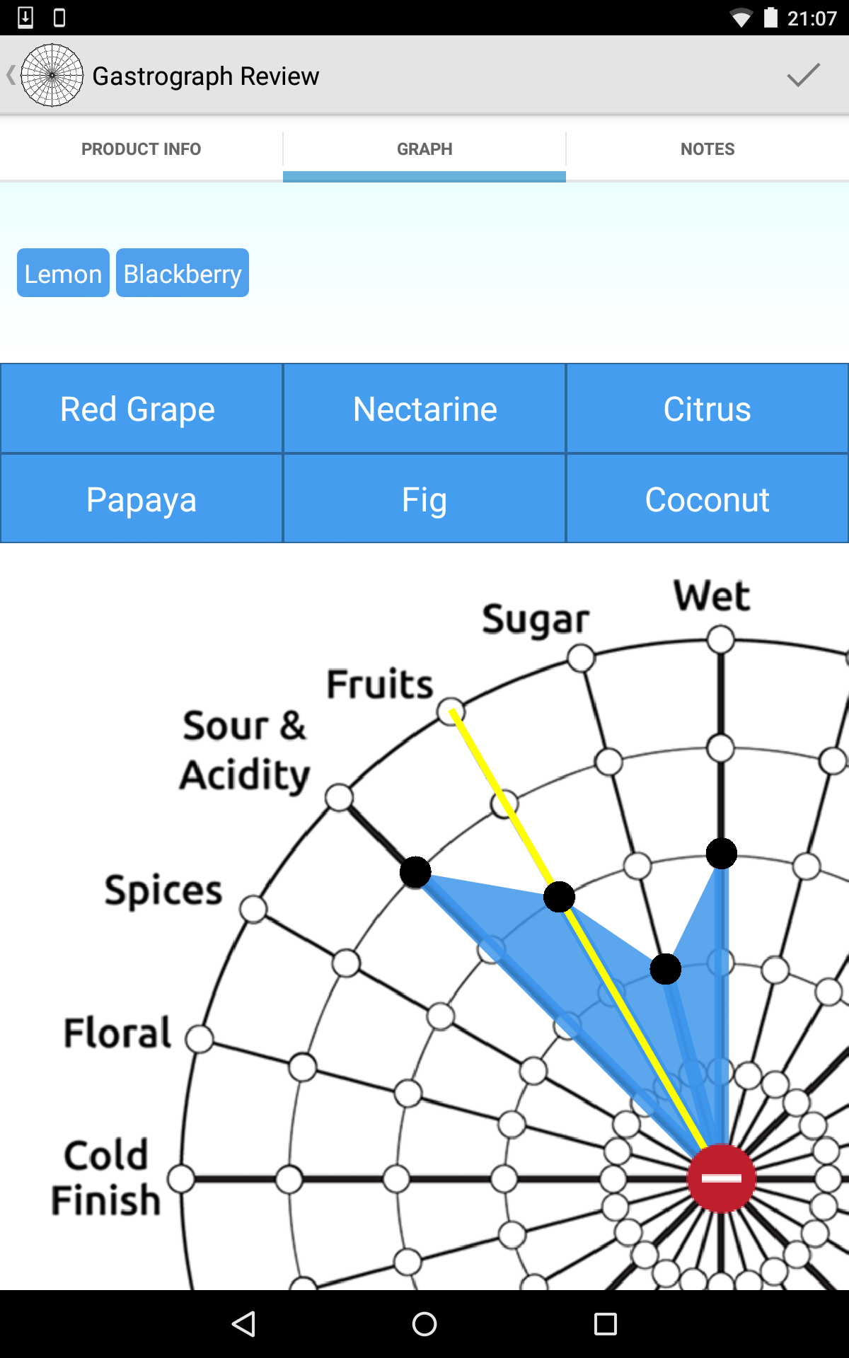 Gastrograph Review - Application sur Amazon Appstore