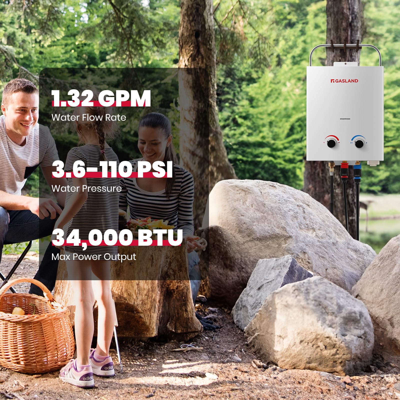 Snapklik.com : GASLAND 5L 1.32GPM Portable Propane Tankless Water Heater
