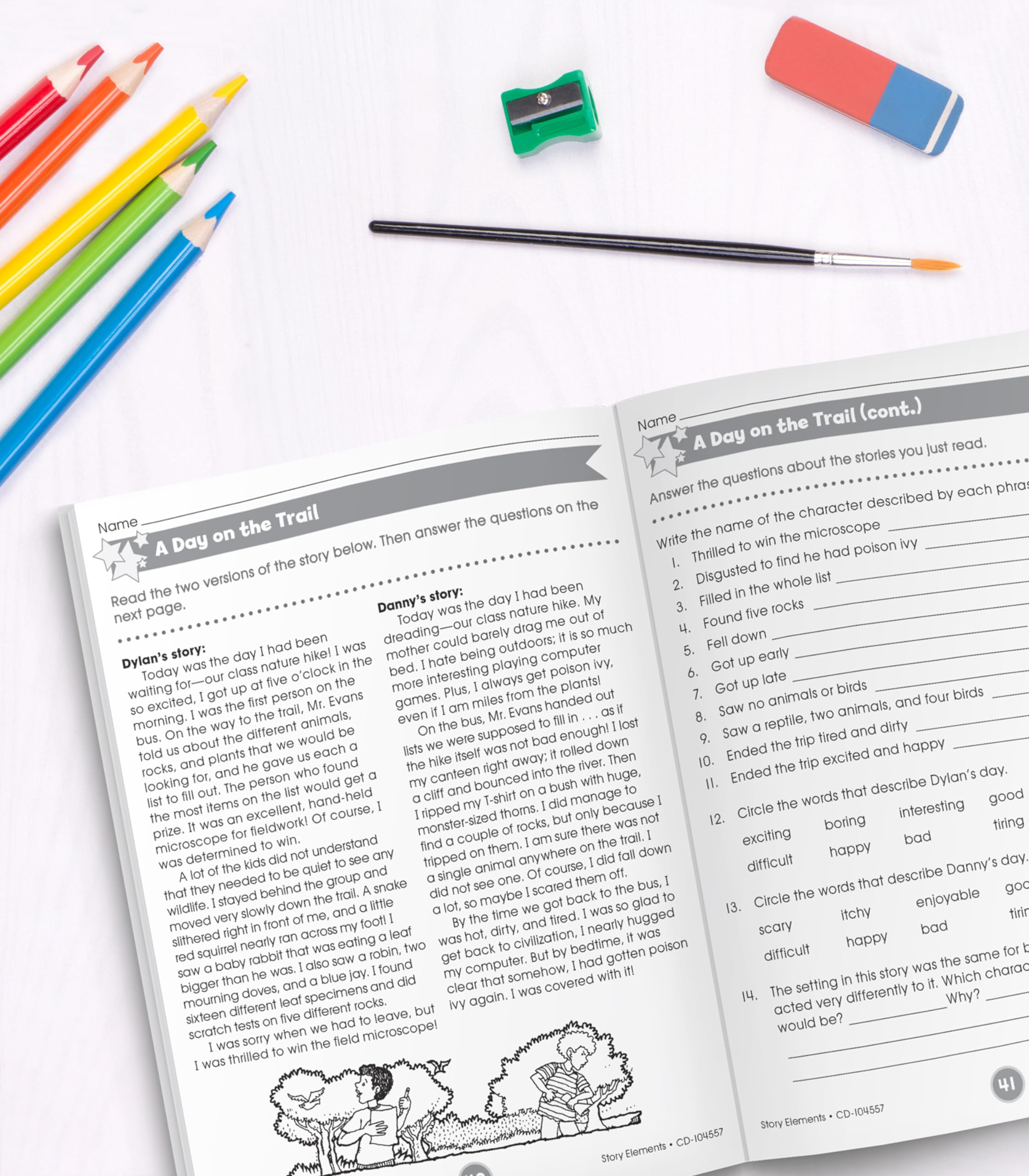 Snapklik.com : Carson Dellosa Spotlight On Reading 5pc Reading ...