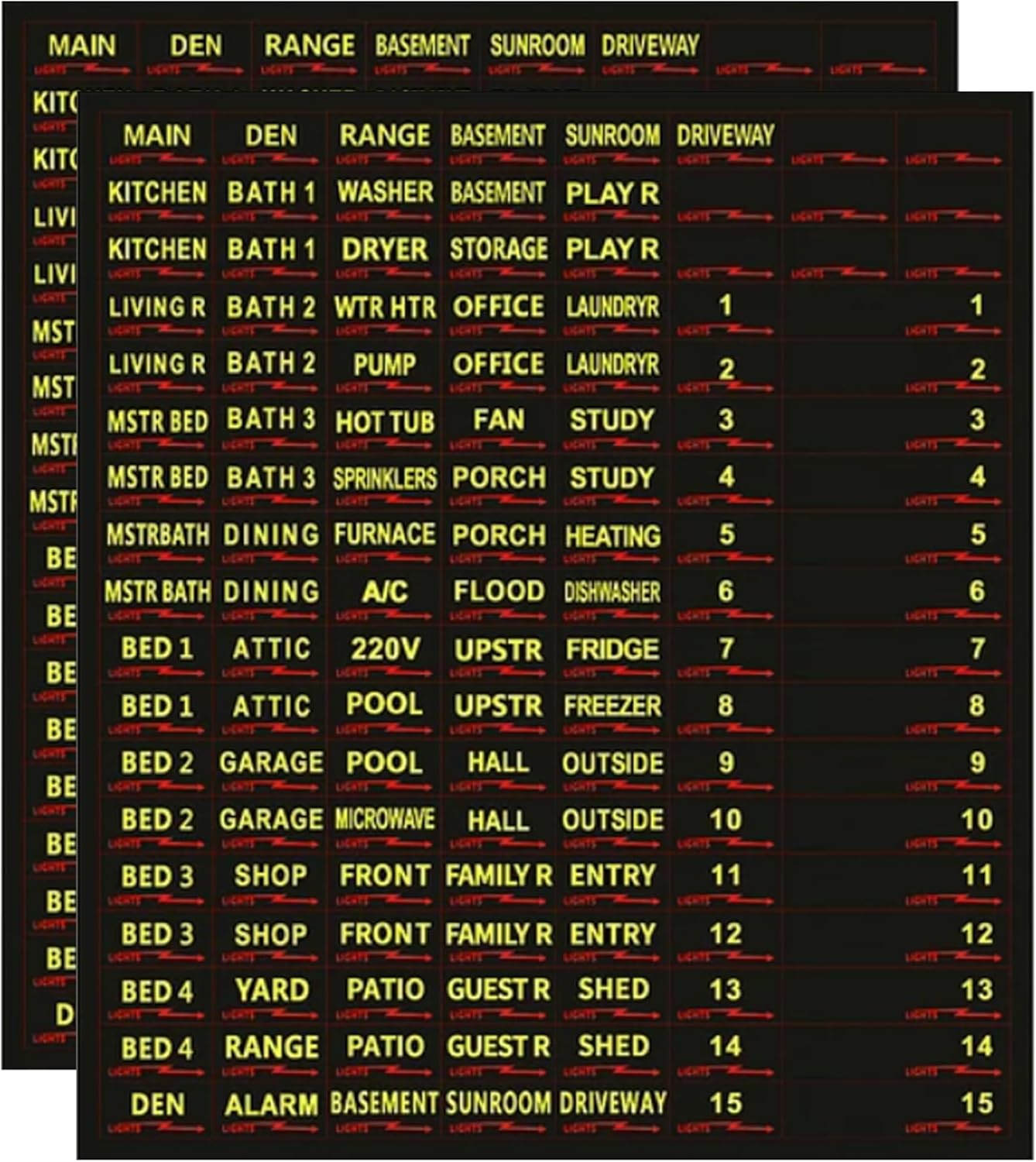 Amazon.com: XJKLBYQ 2PCS Circuit Breaker Box Labels Weatherproof Fuse ...