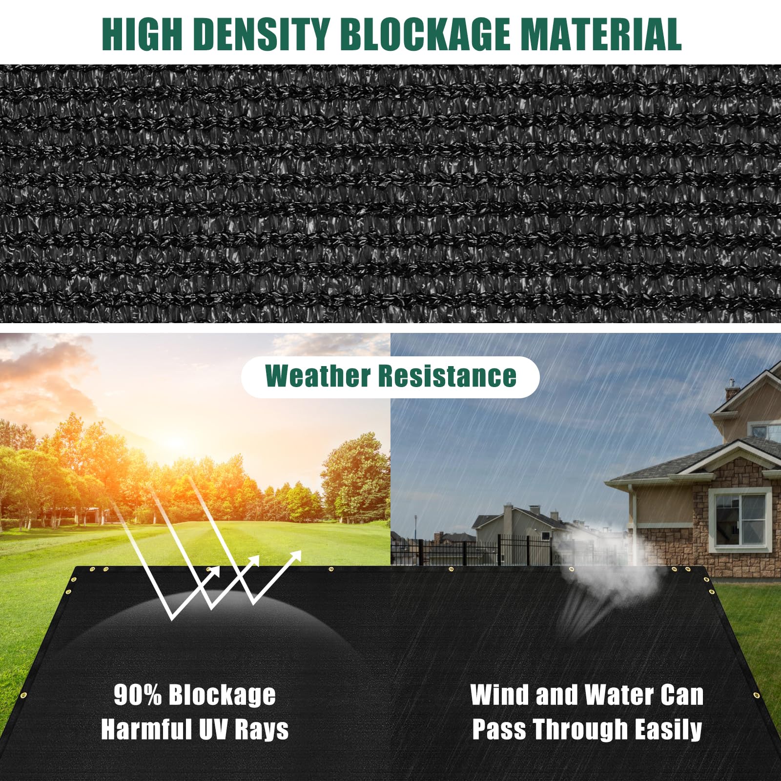 Snapklik.com : UIRWAY Privacy Fence Screen 6 X 50 Heavy Duty Windscreen ...