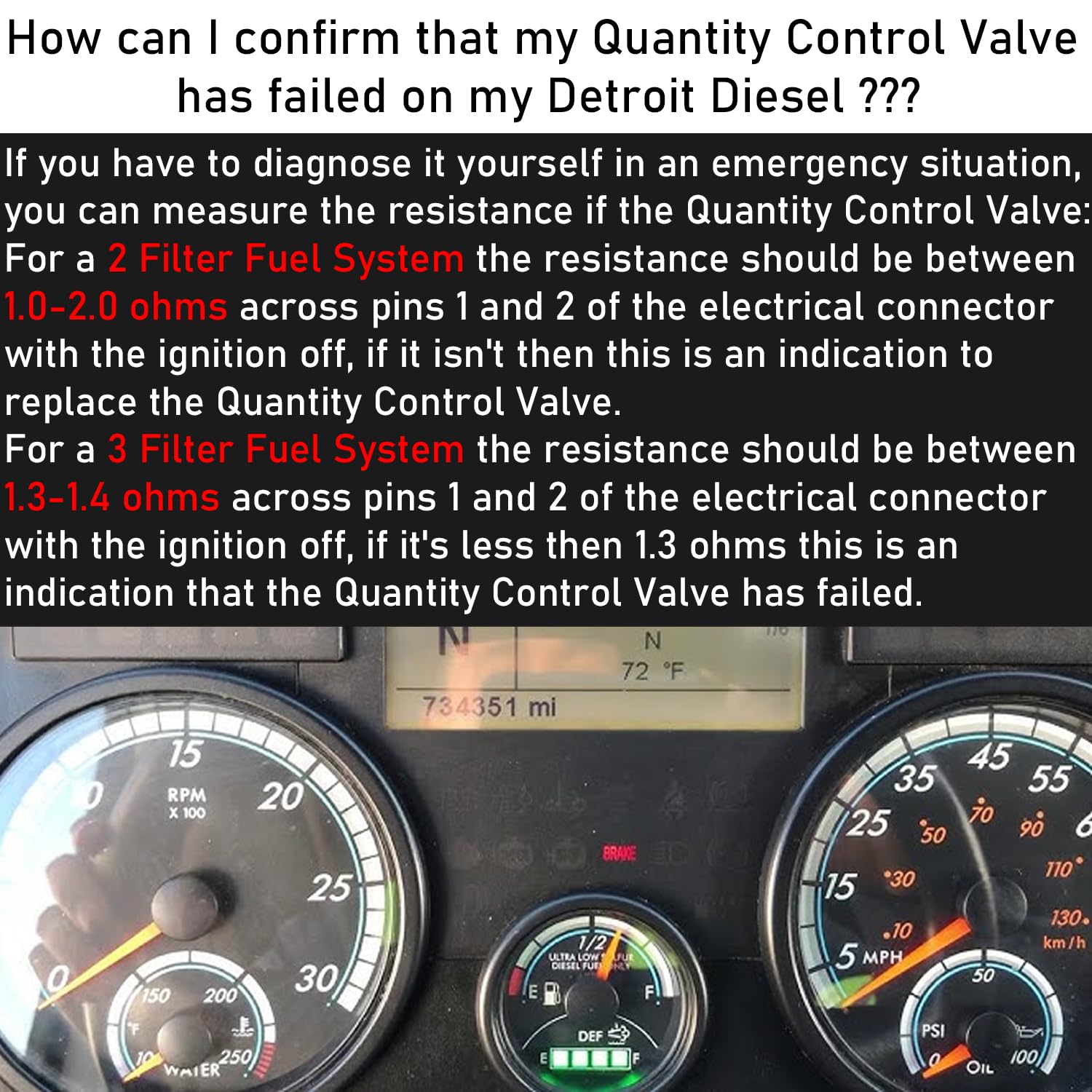 Snapklik.com : Fuel Pump Meter Quantity Control Valve For 2007-2022 ...