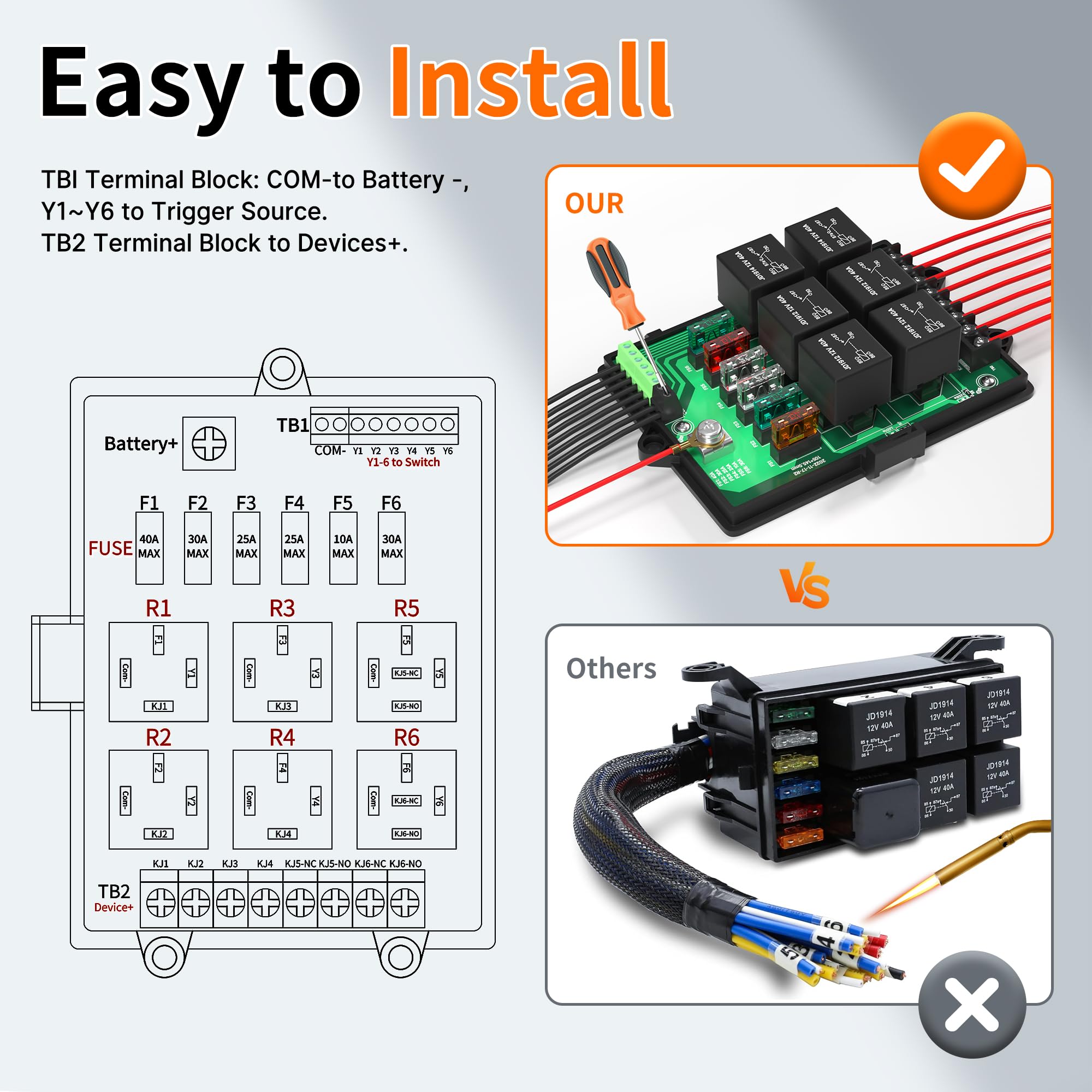 Snapklik.com : Joinfworld Relay Box Fuse Relay Box 12V Automotive ...