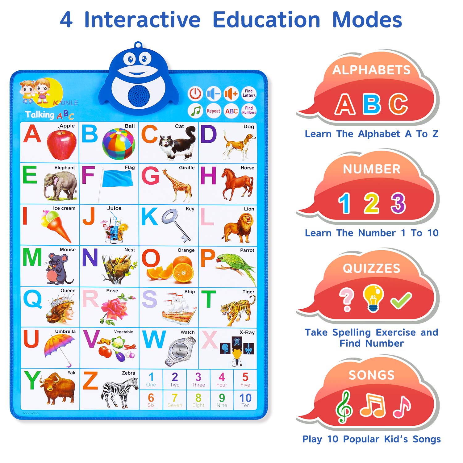 Buy Electronic Interactive Alphabet Wall Chart, ABC &123s & Music ...