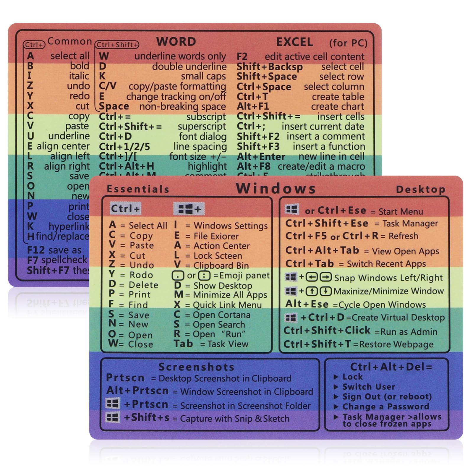 Amazon.com: GEEHUA 2 Pcs Laptop Shortcuts Stickers, Word/Excel Quick ...