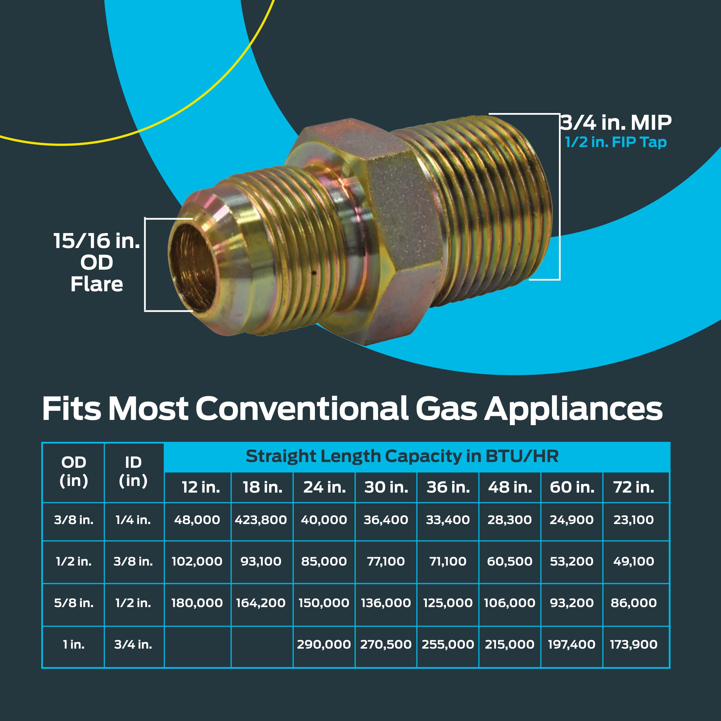 Snapklik.com : Eastman Gas Fitting Adapter, 3/4 In MIP X 15/16 In OD Flare