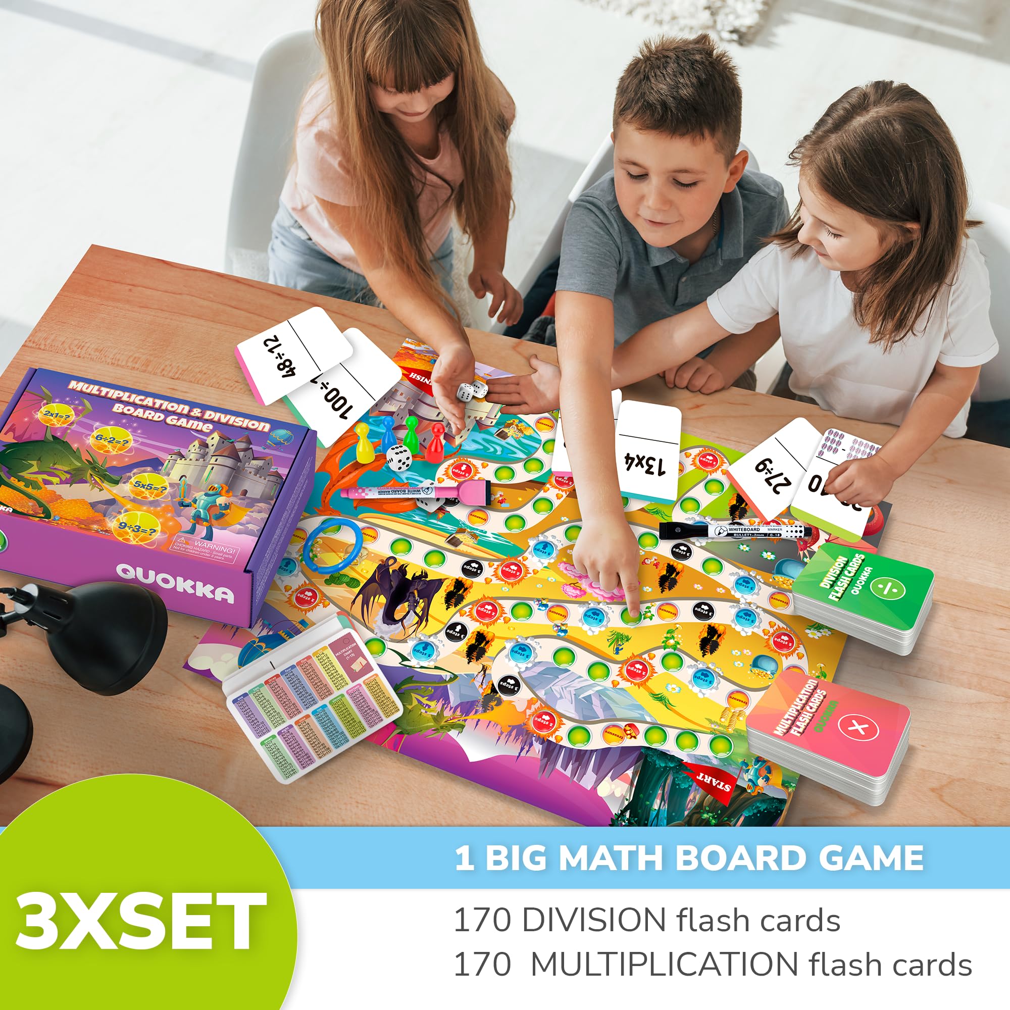Snapklik.com : 3xSet Multiplication Flash Cards 3rd Grade - 340 ...