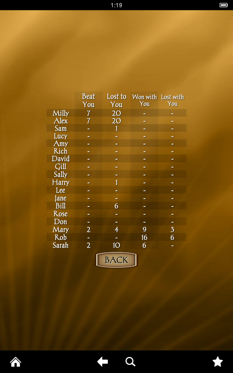 Spades Pro - Application sur Amazon Appstore
