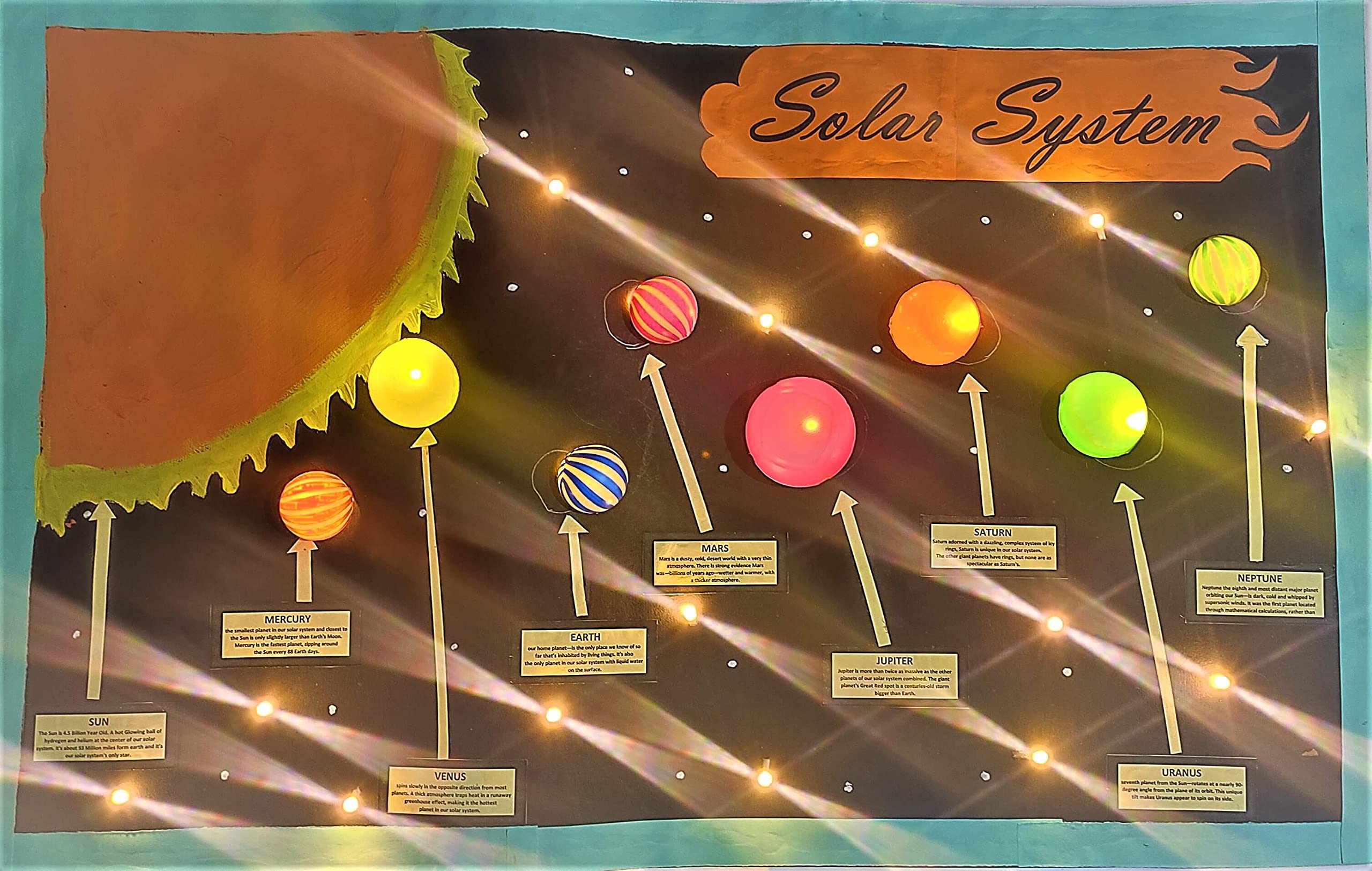 Liquid Solar System Model Smithsonian Insider – Asteroid Diversity