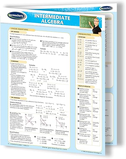 Amazon.com : Intermediate Algebra Guide - Math Quick Reference Guide by ...