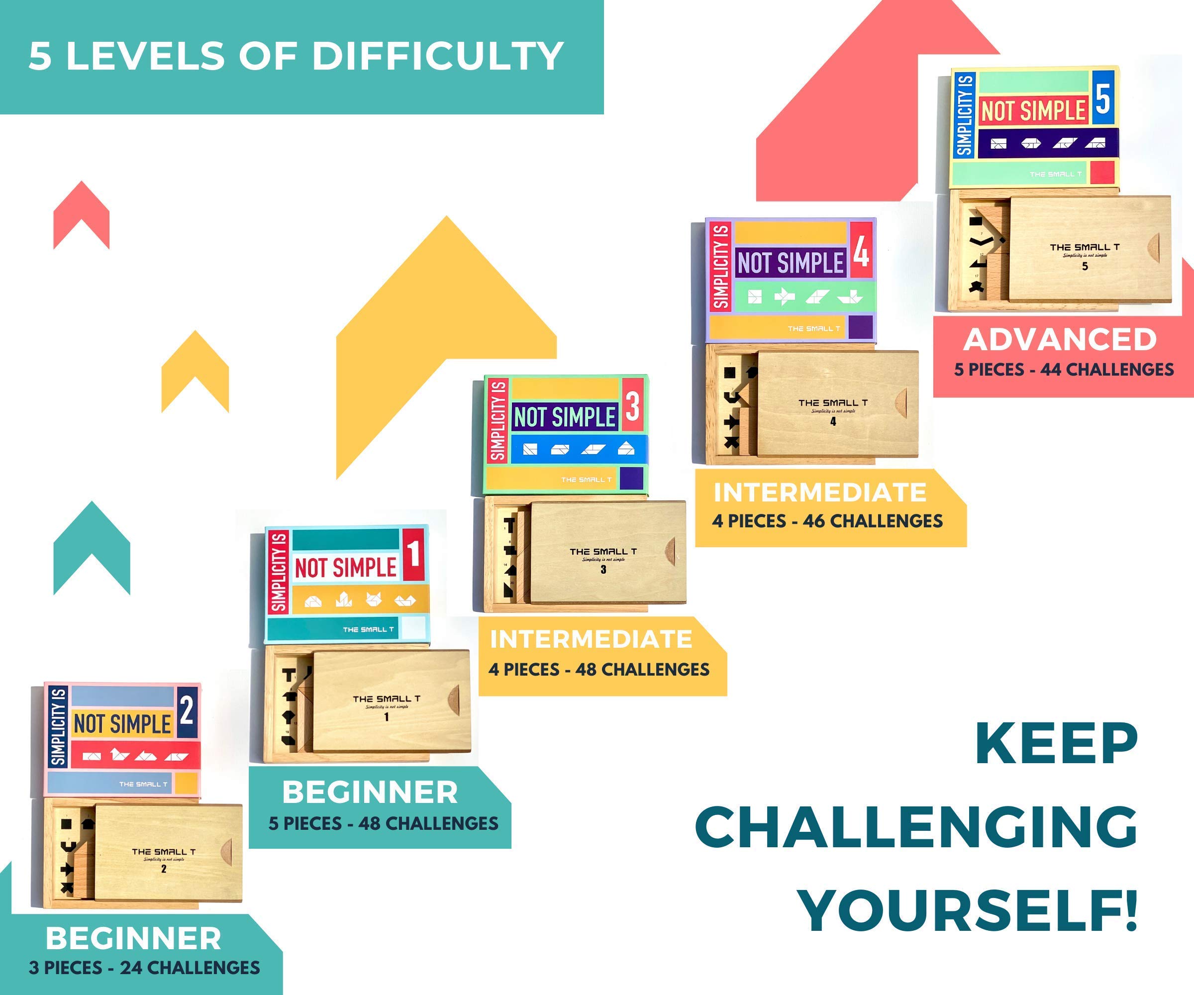 Tangram Puzzle for Adults -Teens - Kids Age 7 and up I Deluxe Japanese ...