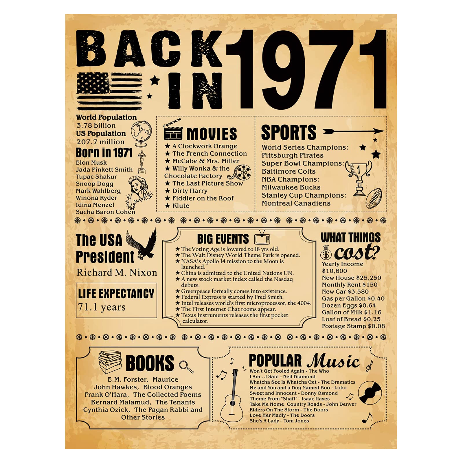 buy-50-years-ago-birthday-for-him-or-her-8-x-10-party-decorations