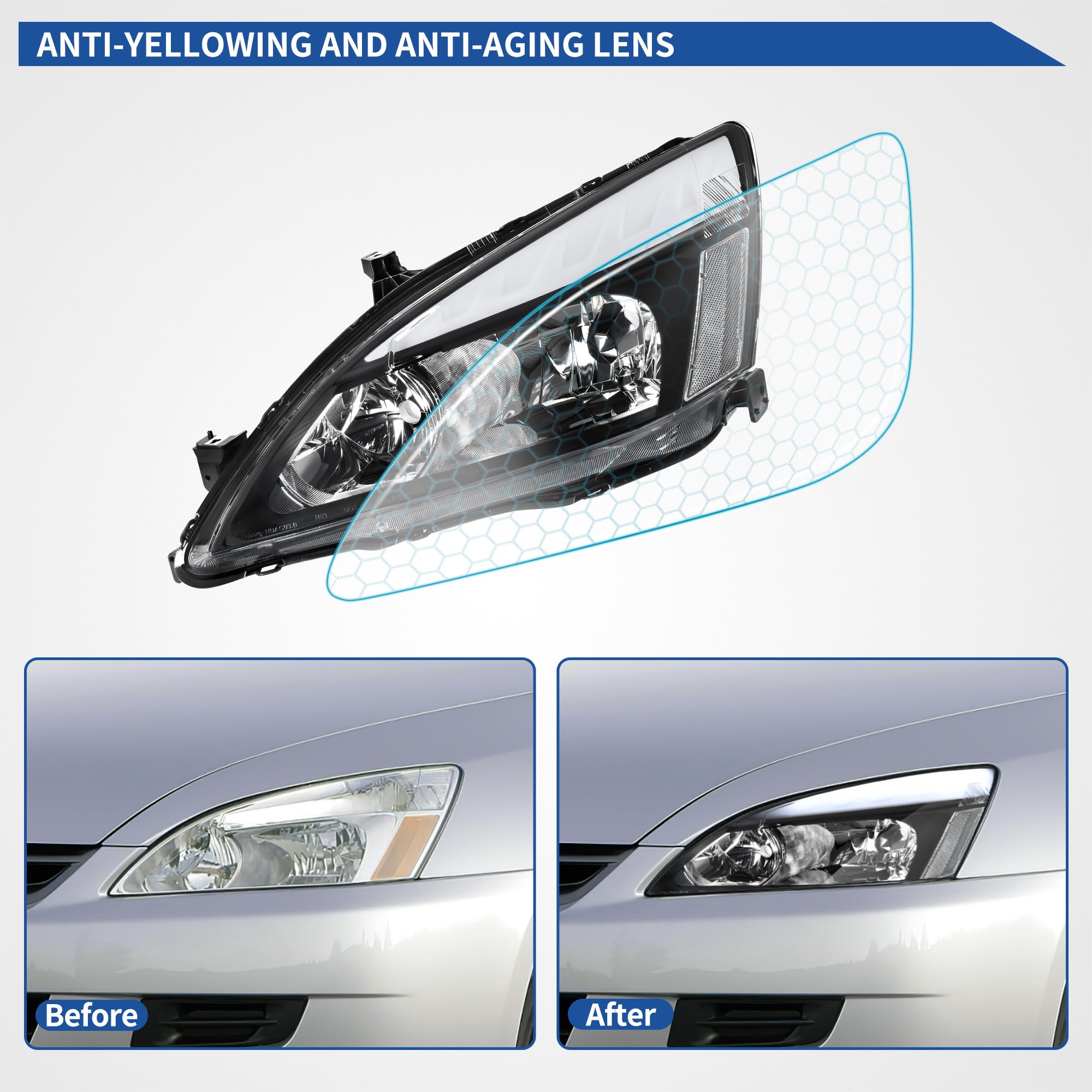 Snapklik.com : oEdRo Switchback LED Tube Headlights Assembly Compatible