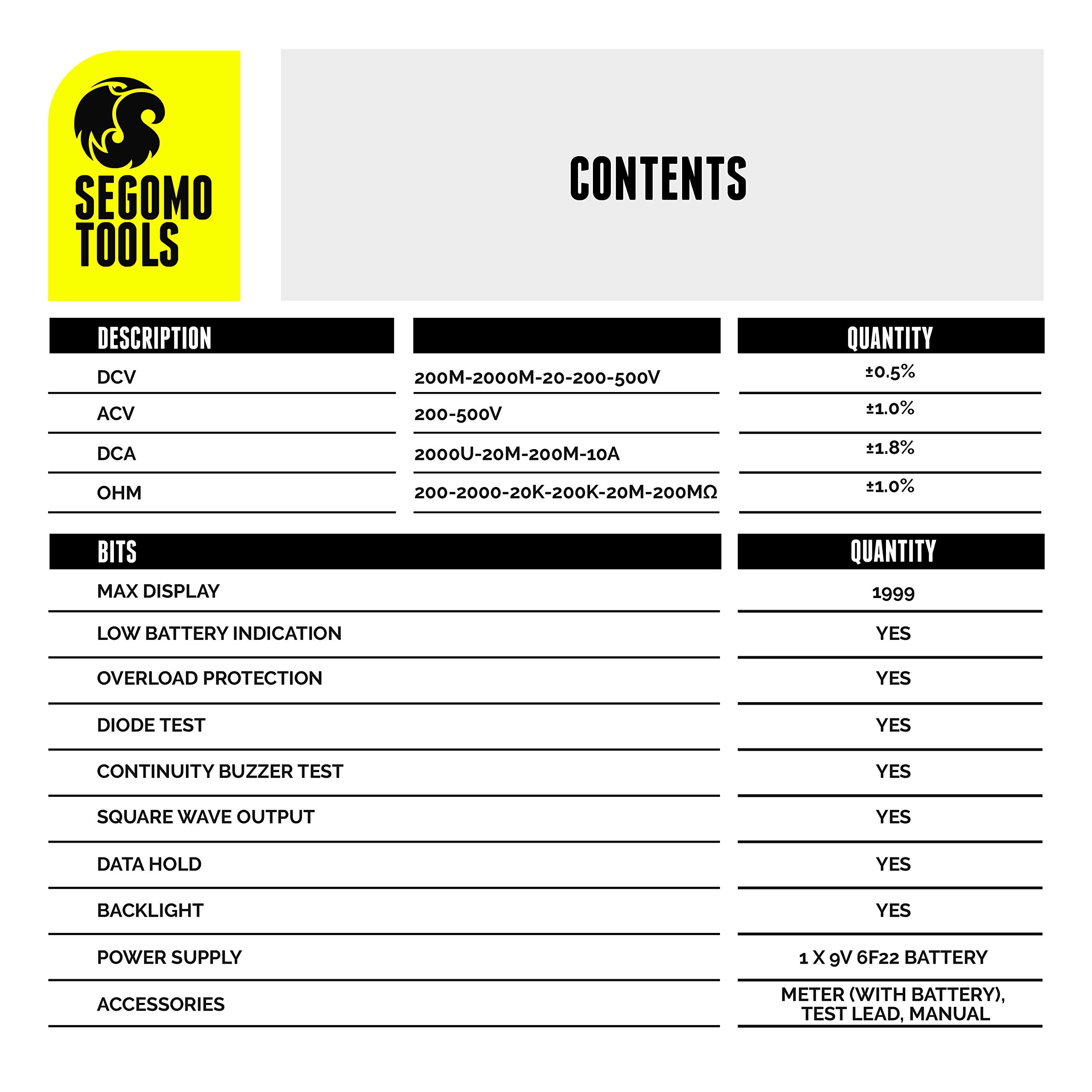 Snapklik.com : 500 Volt Multimeter - Amp & Diode Voltage, Resistance ...
