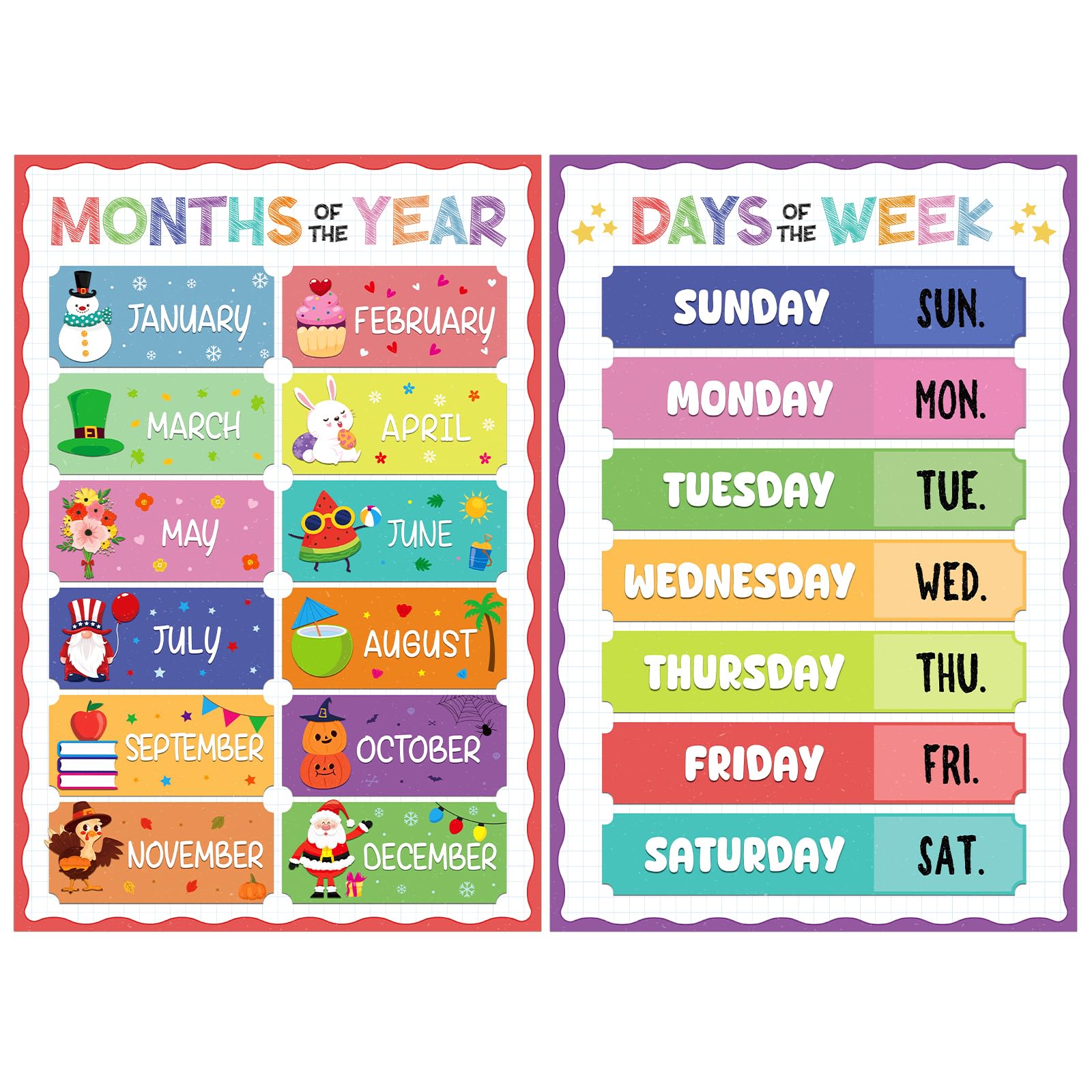 D4dream Days Of The Week Poster For Toddlers Kids Laminated ...