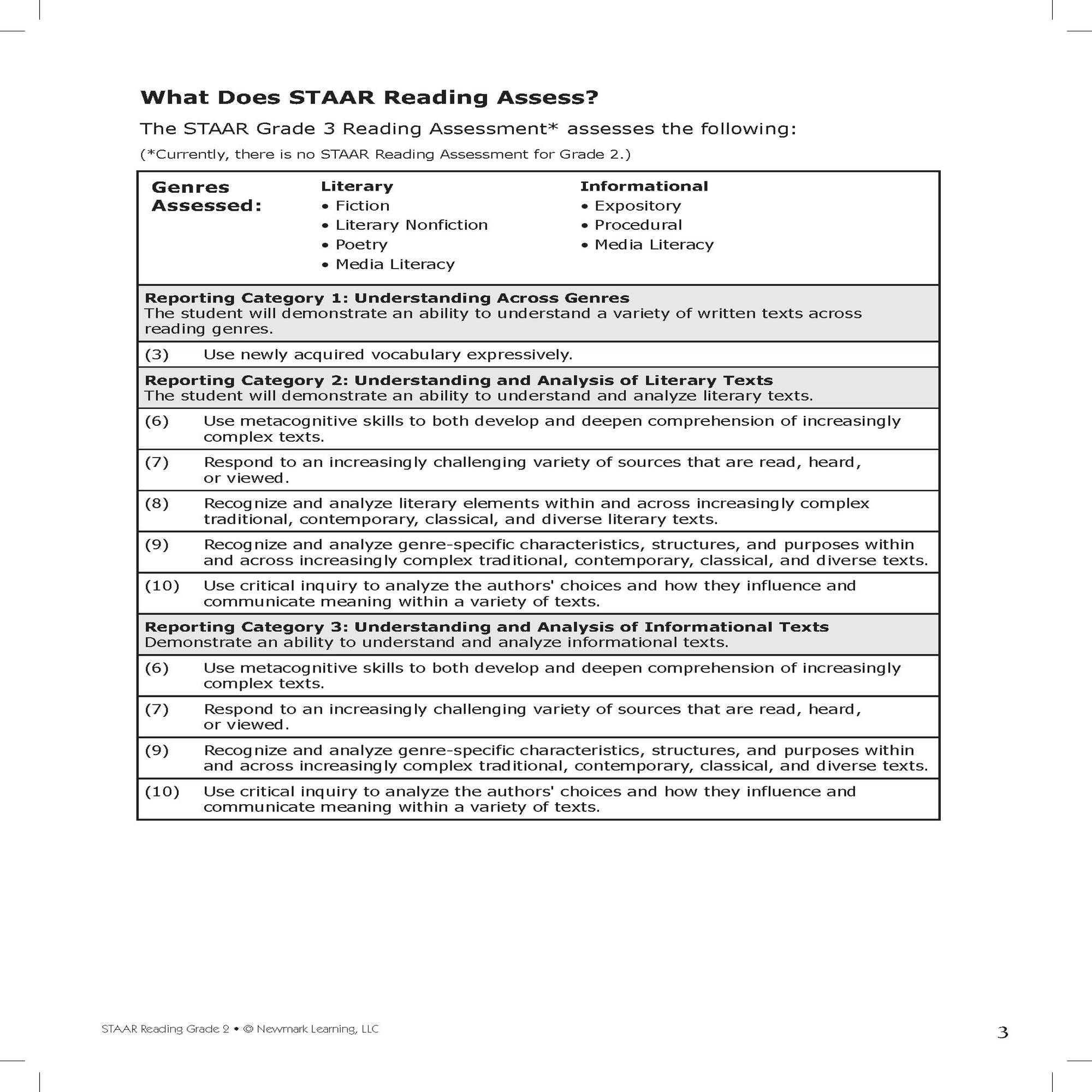 Snapklik.com : STAAR Reading Warm-Ups & Test Practice I For Children In ...