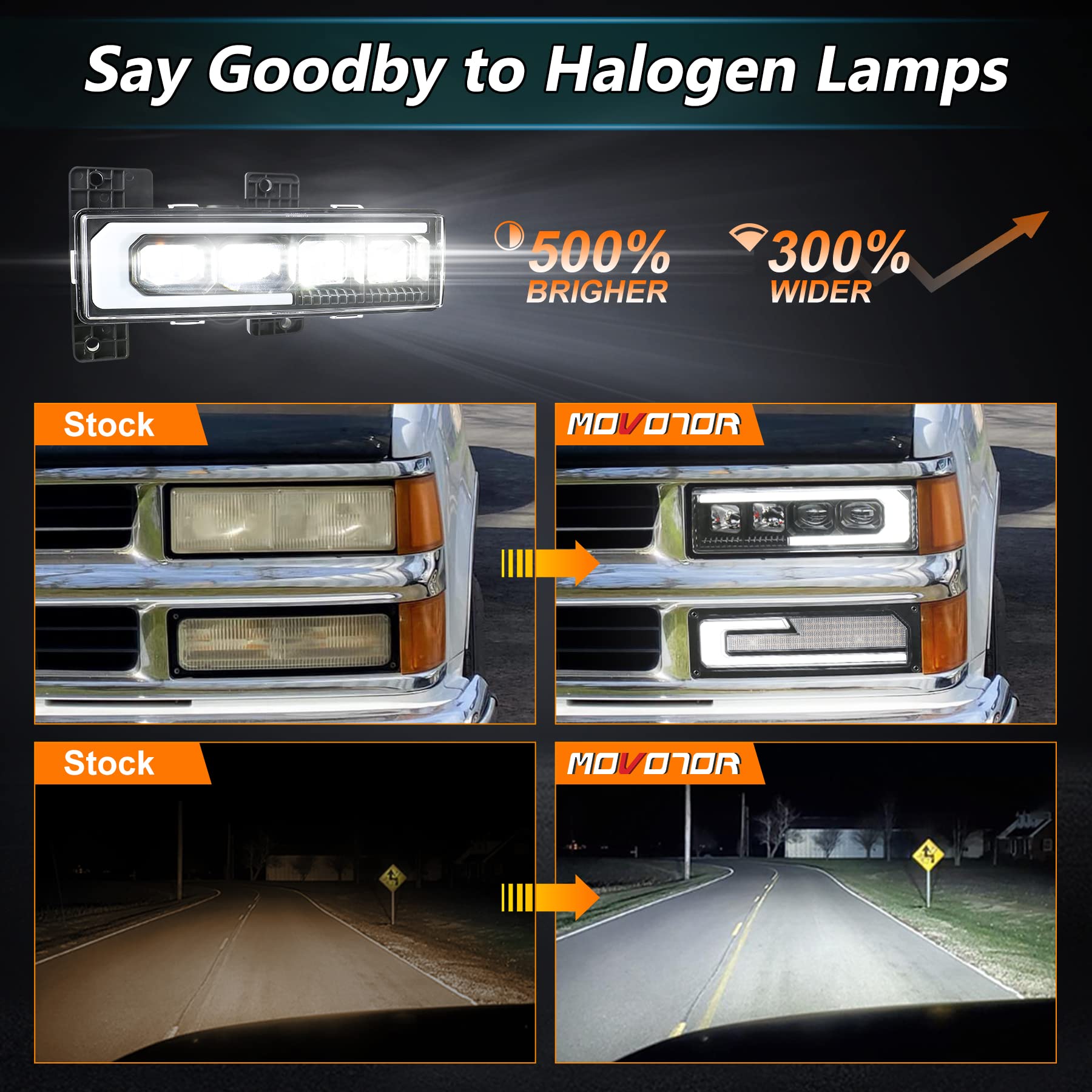 Snapklik.com : MOVOTOR LED Headlight Assembly 500% Bright Anti-glare Headlights