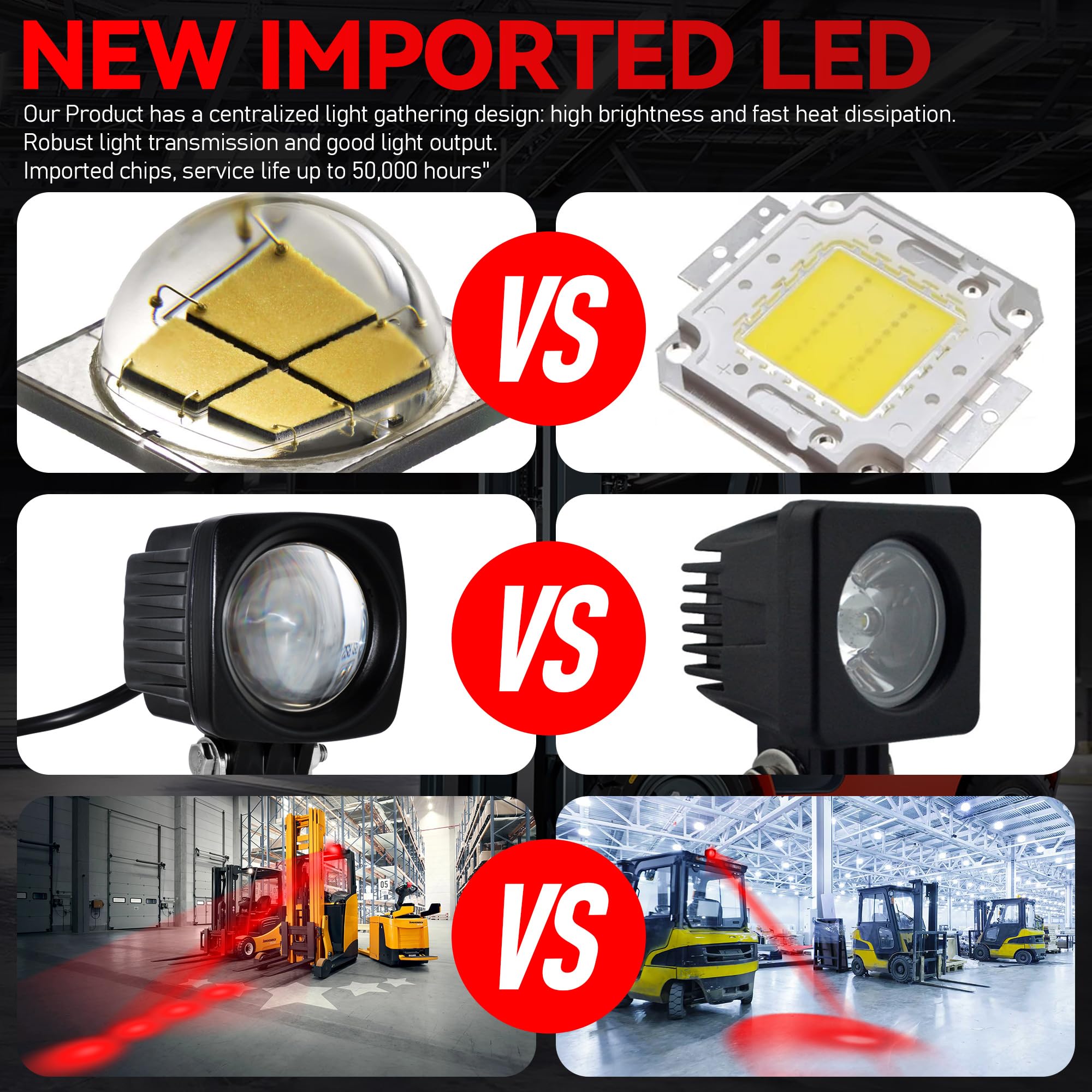 Snapklik.com : New Dynamic Forklift Lights Red Forklift Spotlight ...