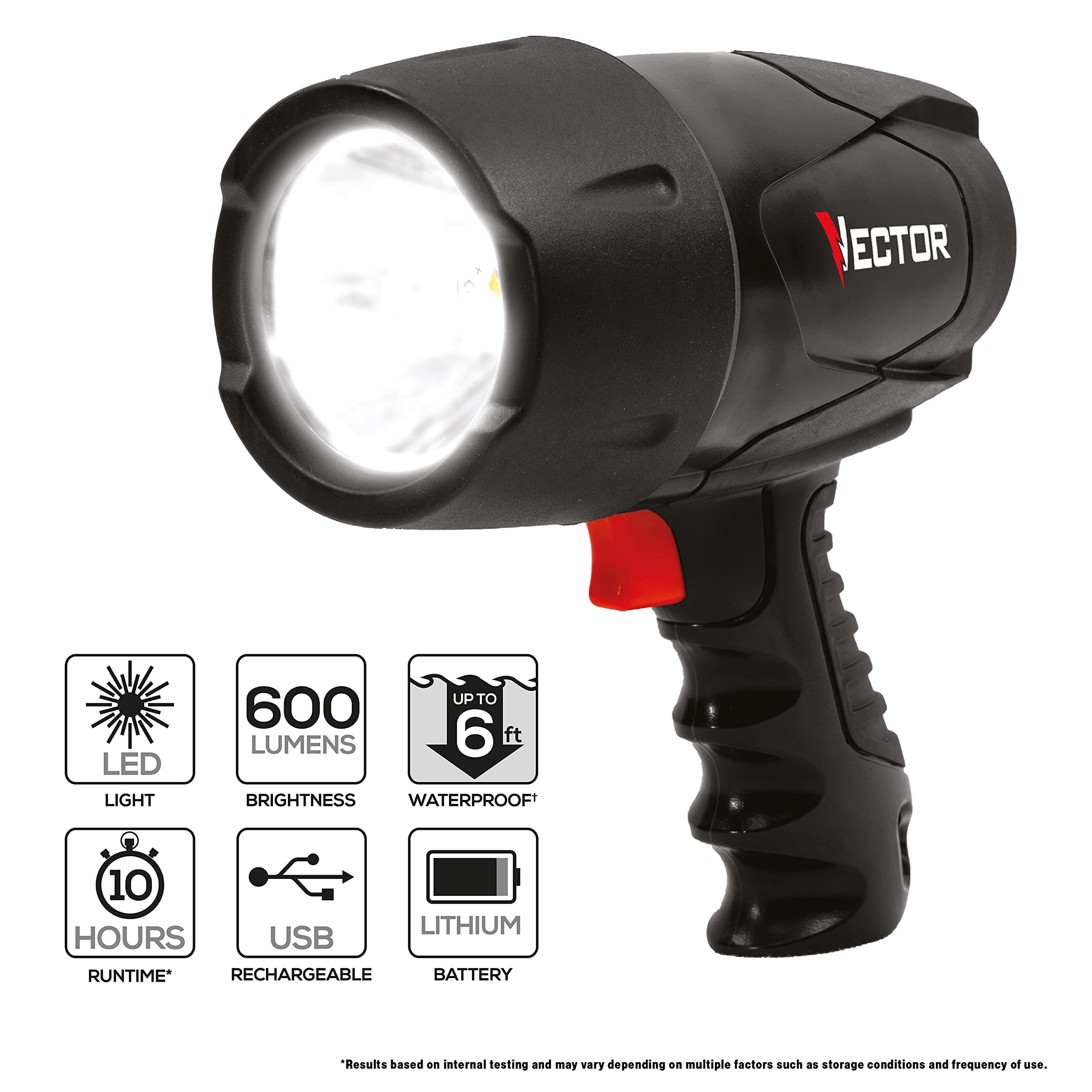 Vector 26 Rechargeable Flashlight It's Here! The Ultimate Home Arcade