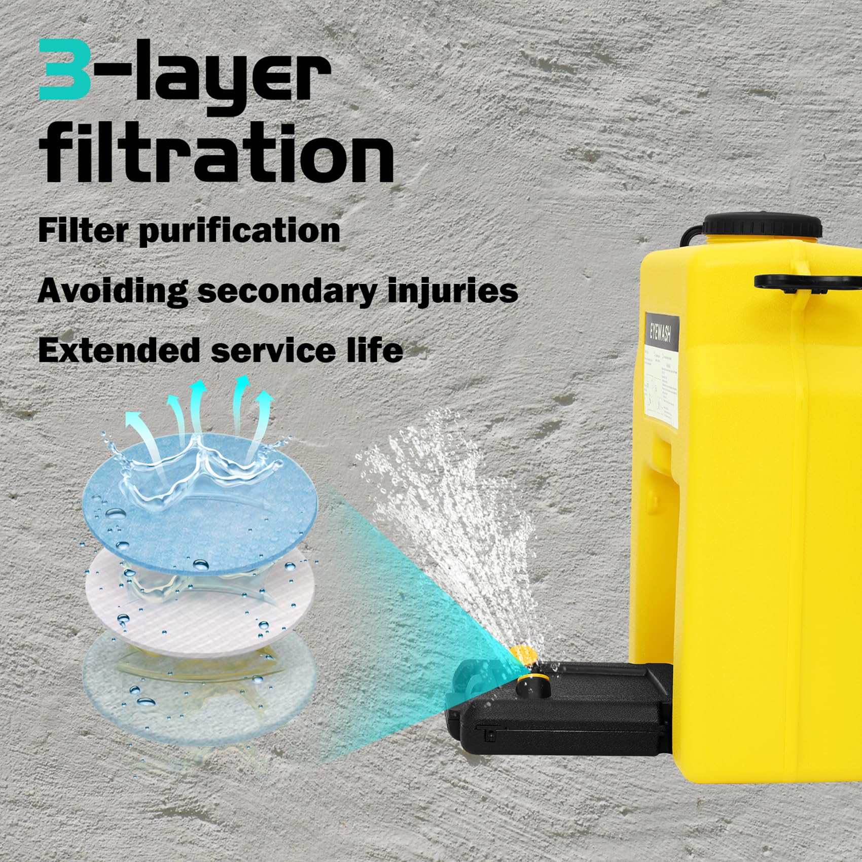 Snapklik.com : Magula 15 Gallon Portable Eye Wash Station OSHA-Approved ...