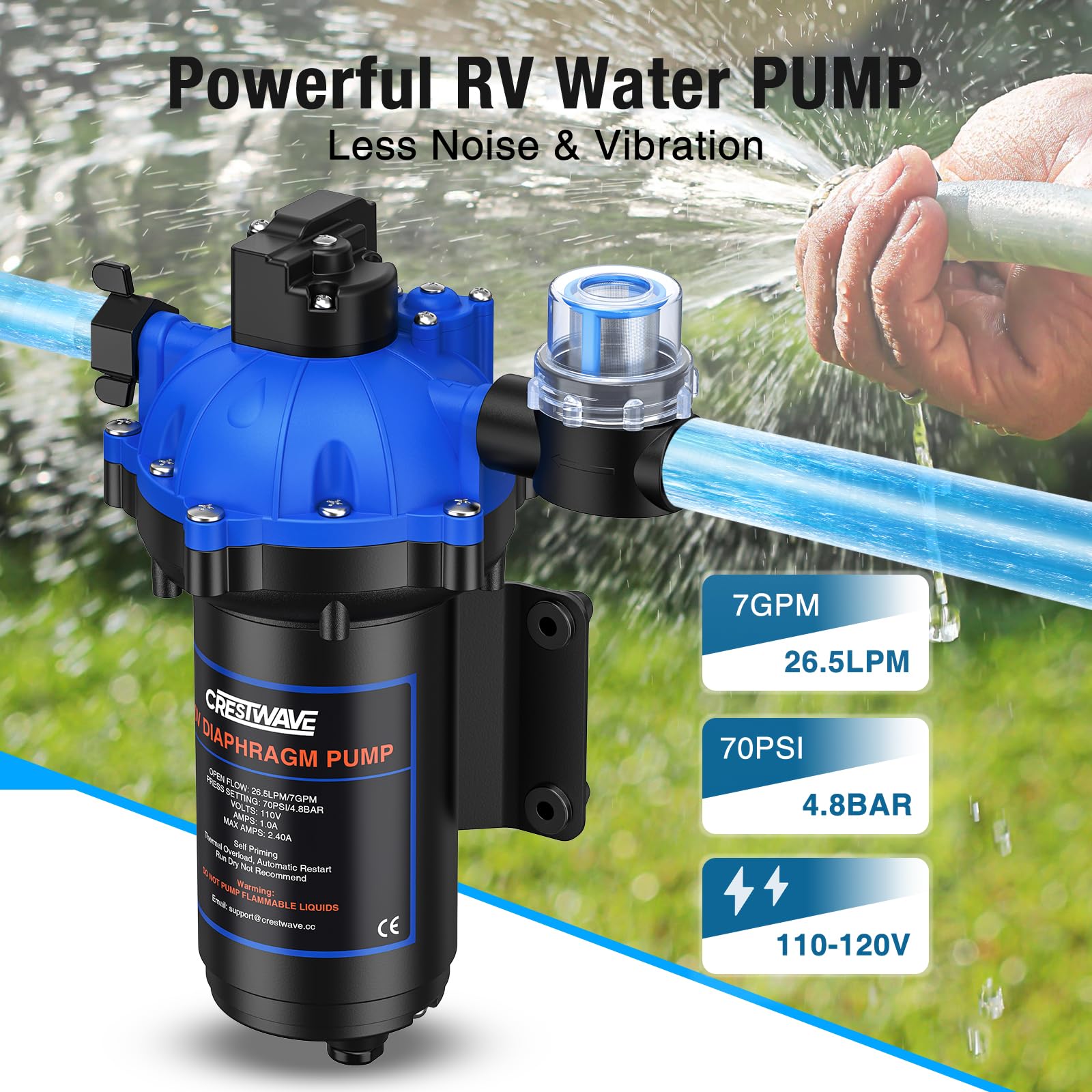 Snapklik.com : CrestWave Fresh Water Pump 7GPM 70PSI, 110V AC, Upgraded ...