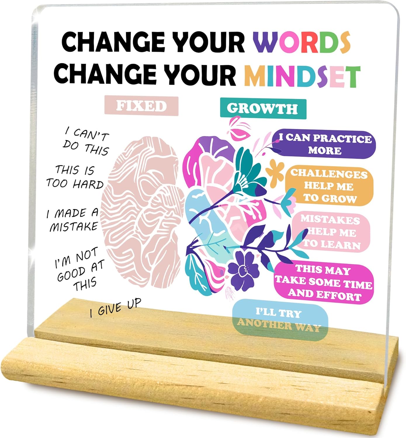 Amazon.com: Motivational Office Desk Decor, Change Your Words Change ...
