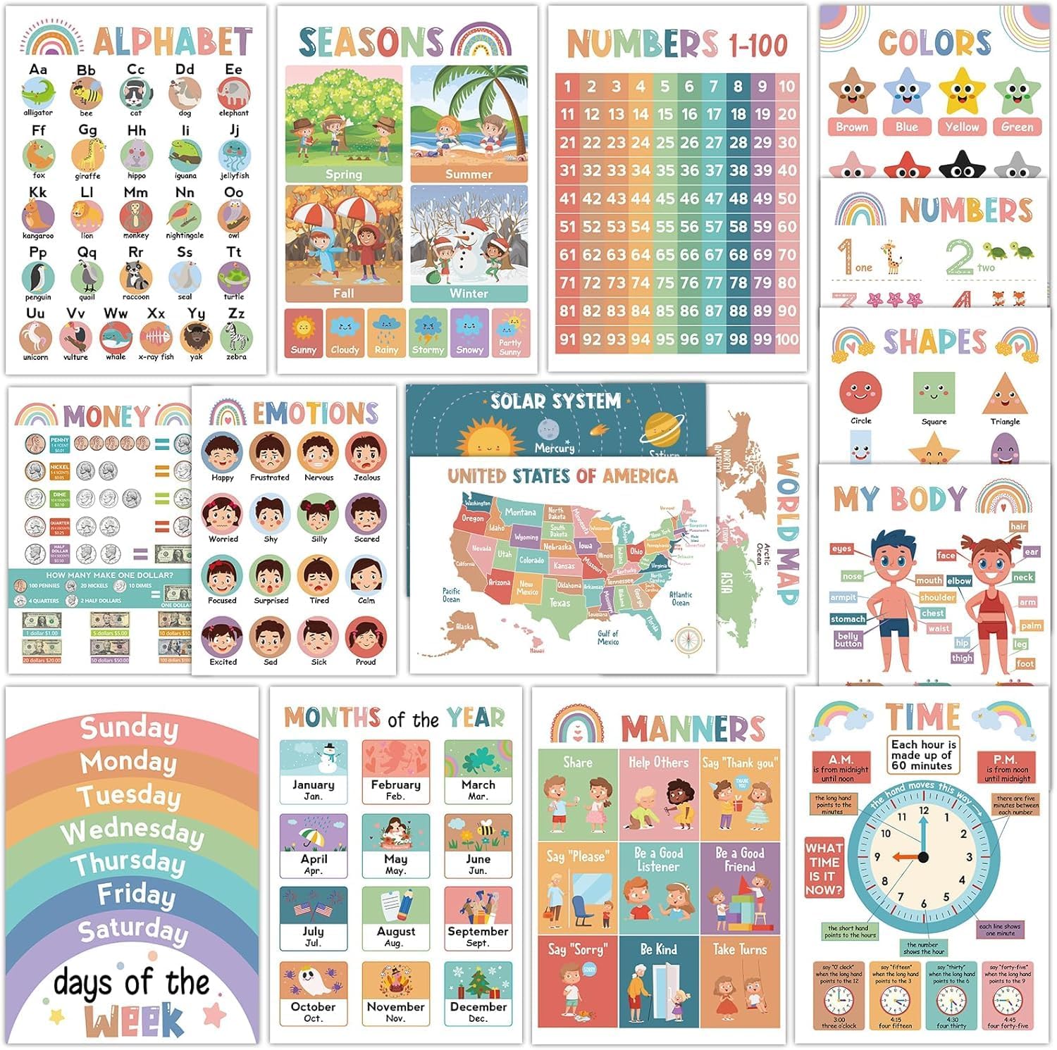 16Pcs Educational Posters for Toddlers 1-3, Learning Posters for ...