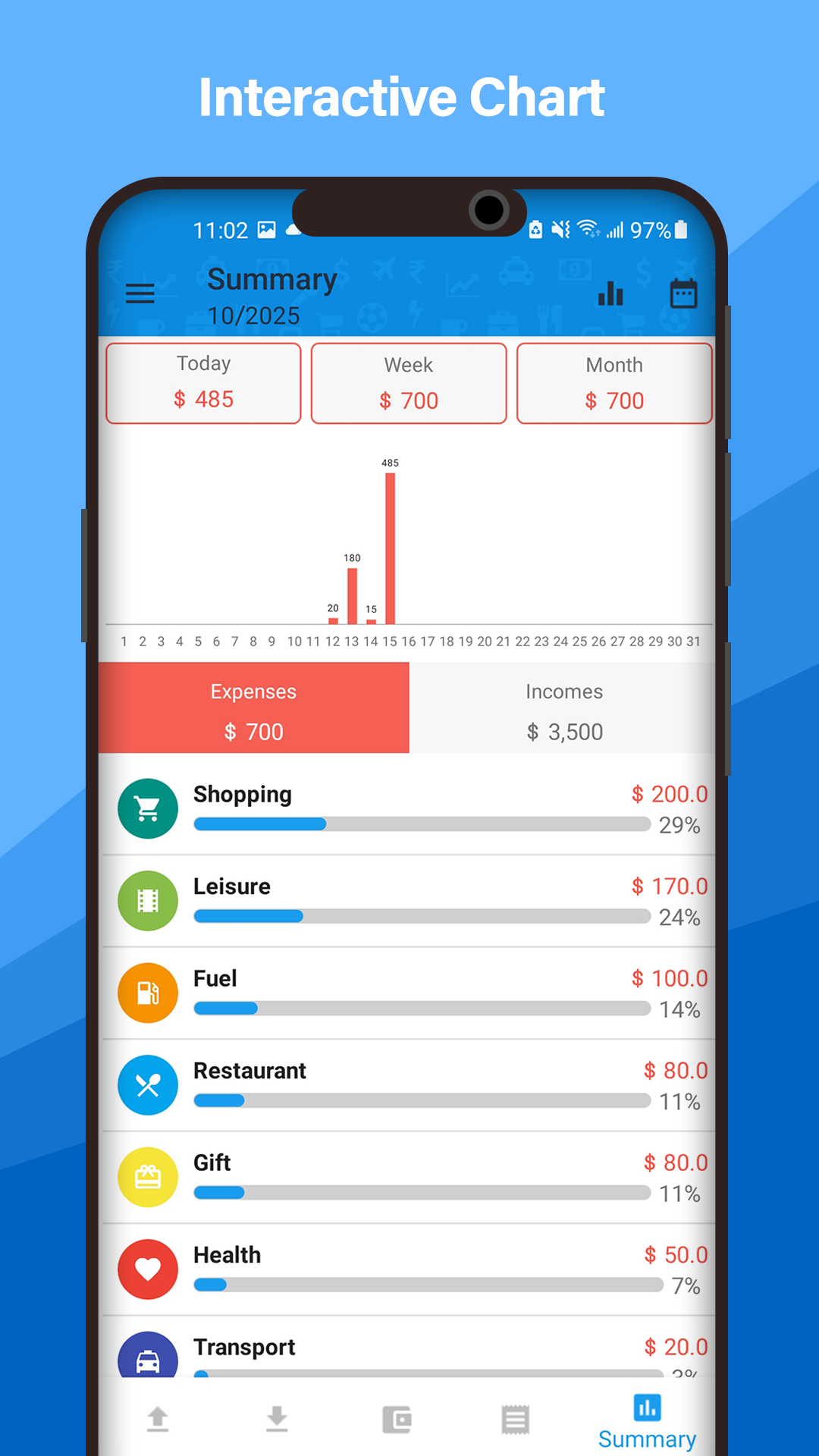 Daily Money Tracker - App on Amazon Appstore
