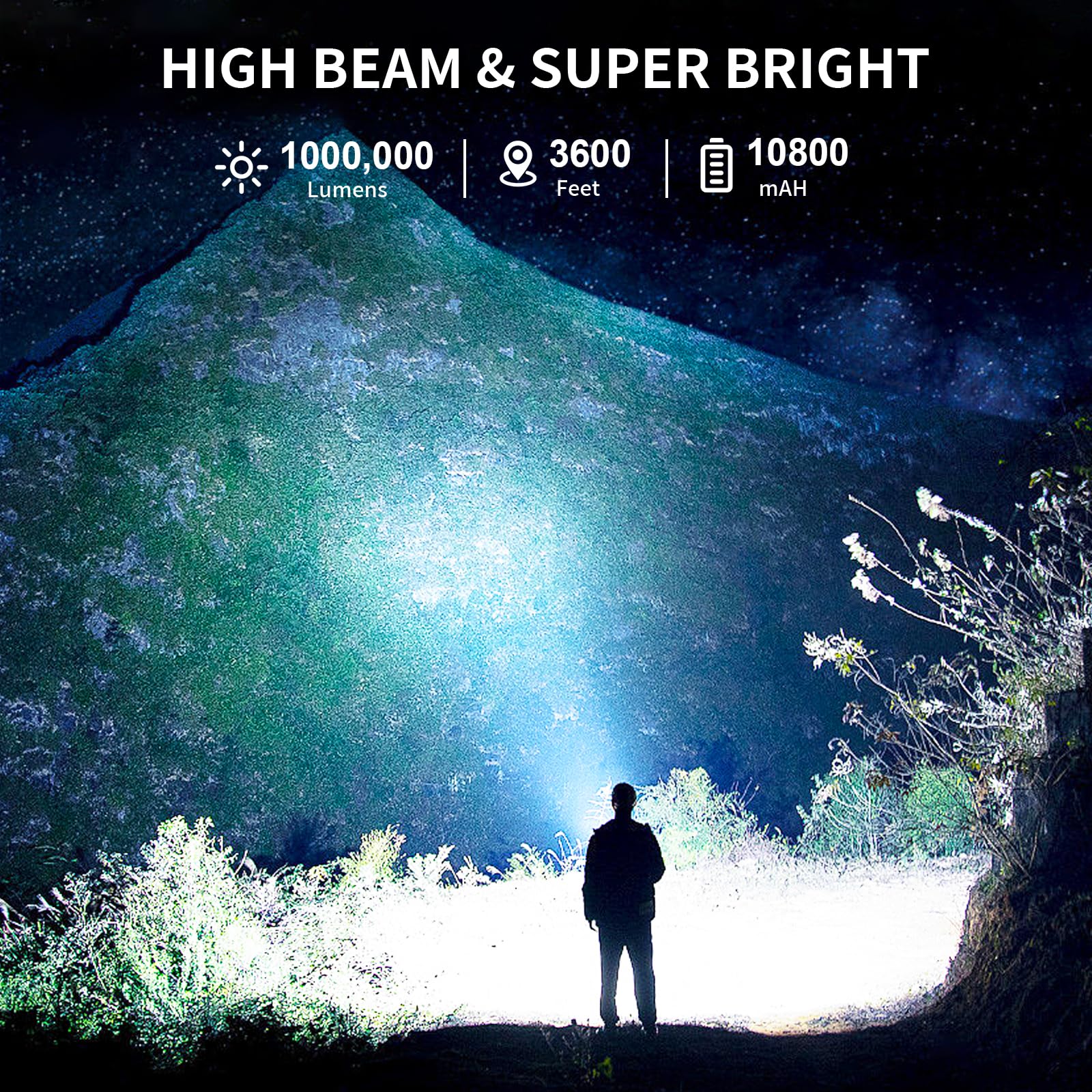 Brightest Led Spotlight LED Spotlights: Modern And Efficient Lighting