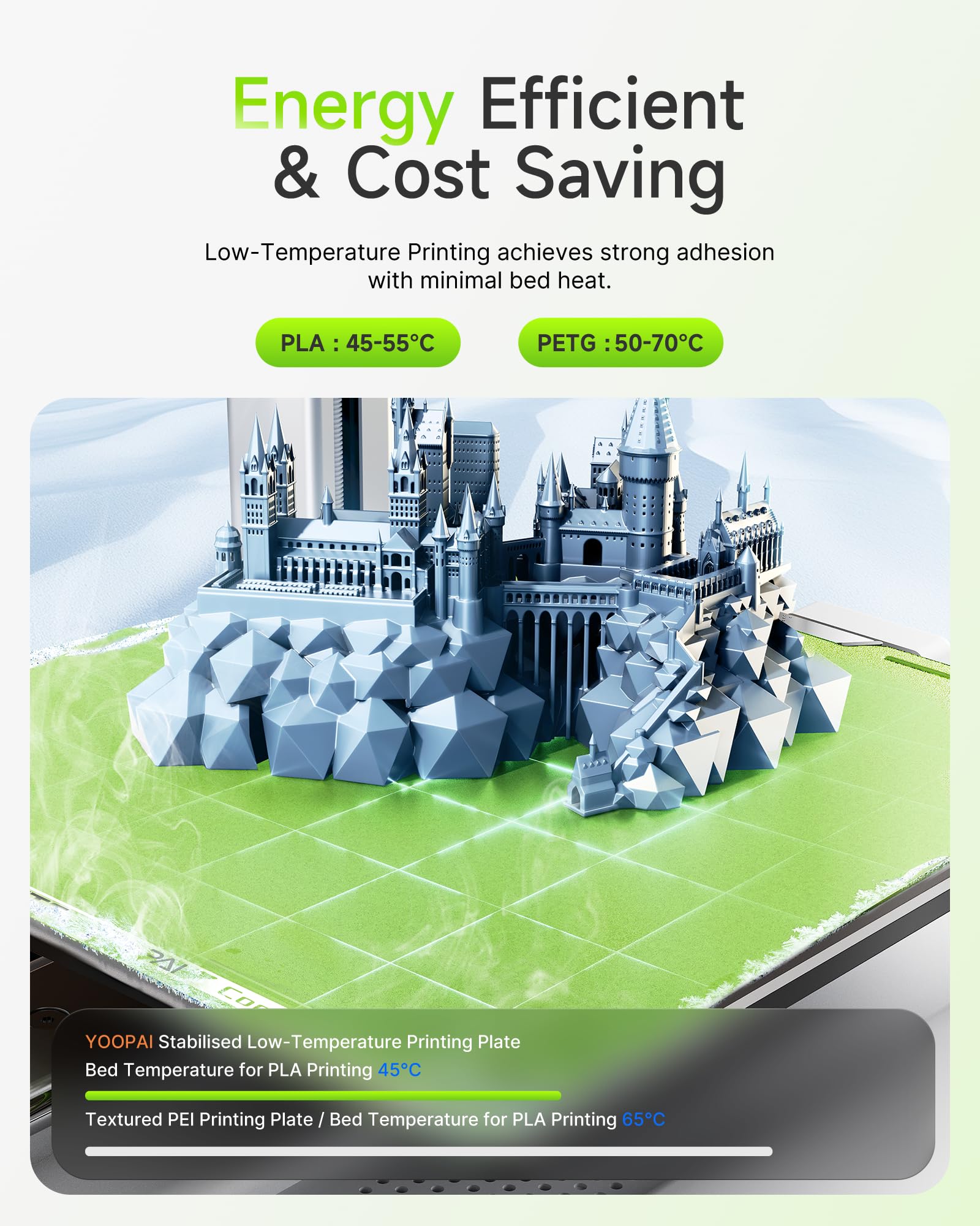 Snapklik.com : YOOPAI Cold Low Temperature Build Plate For Bambu Lab A1 ...