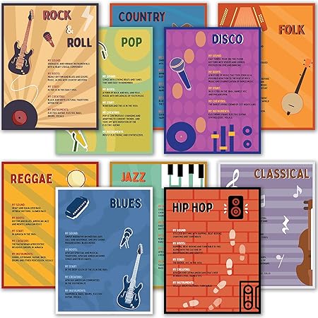 Amazon.com: Musical Elements Posters - Set of 5 | Music Posters | Gloss ...