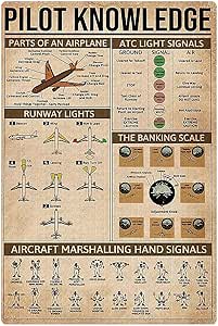 Amazon.com : Pilot Knowledge Metal Tin Signs Aircraft Infographics ...